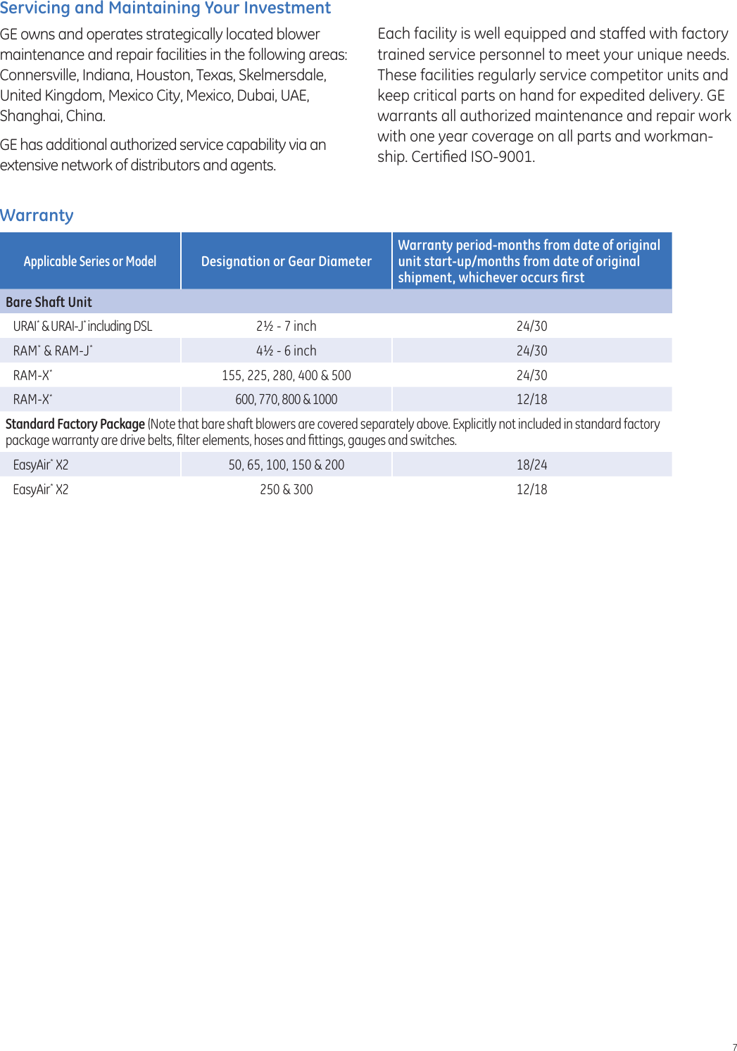 Ge Appliances Roots Easyair X2 Blower Package System Brochure B EAX2_4.12