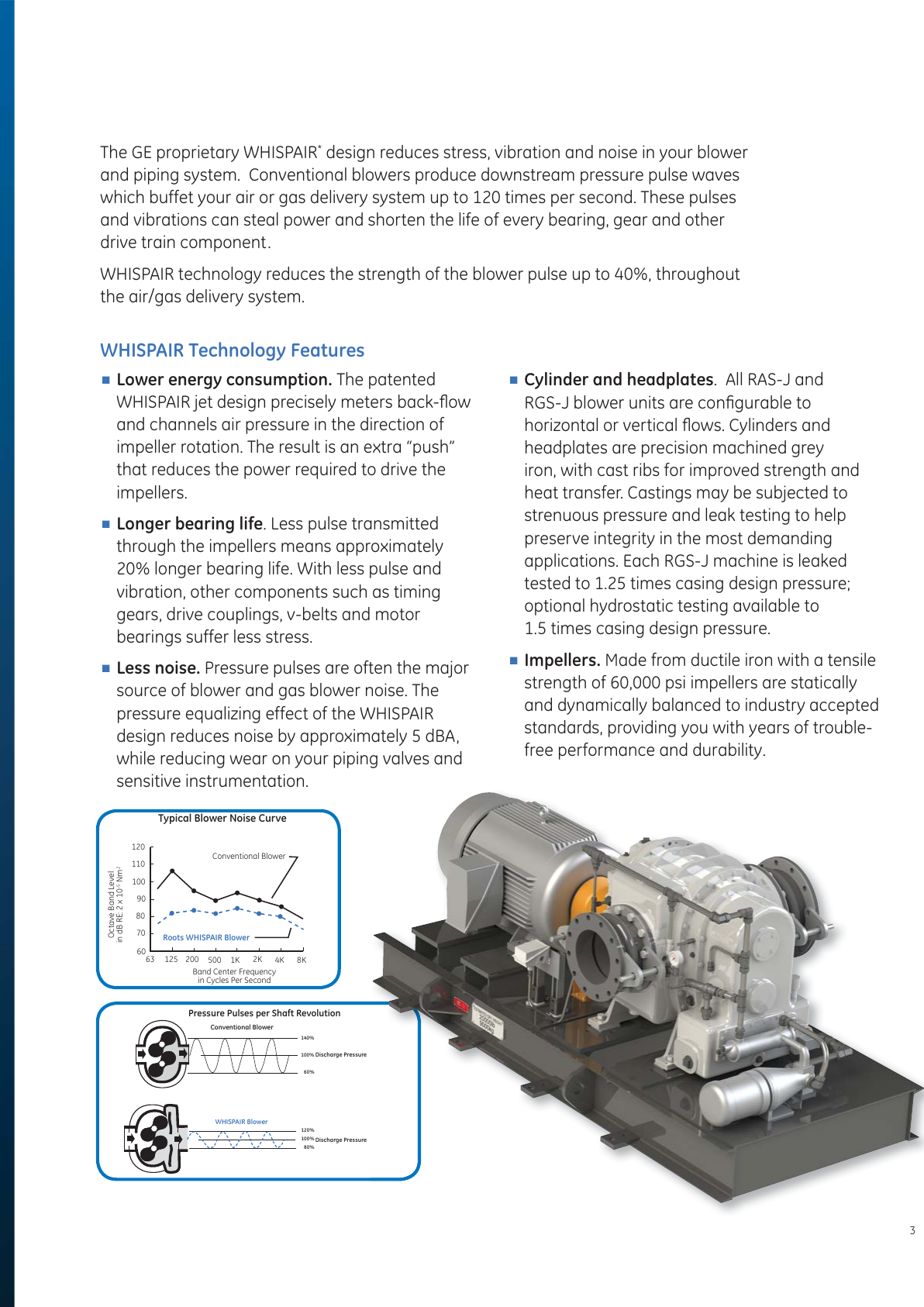 Ge Appliances Roots Ras J Air Rgs Gas Blowers Brochure B 5219_metric_5.12