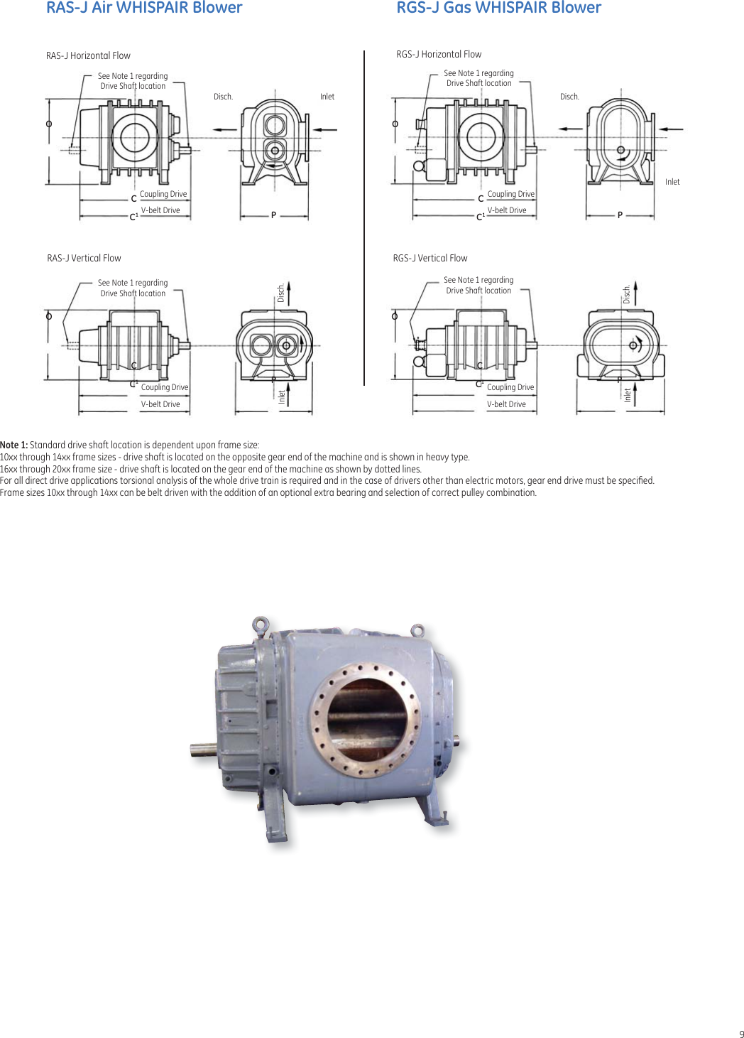 Ge Appliances Roots Ras J Air Rgs Gas Blowers Brochure B 5219_metric_5.12