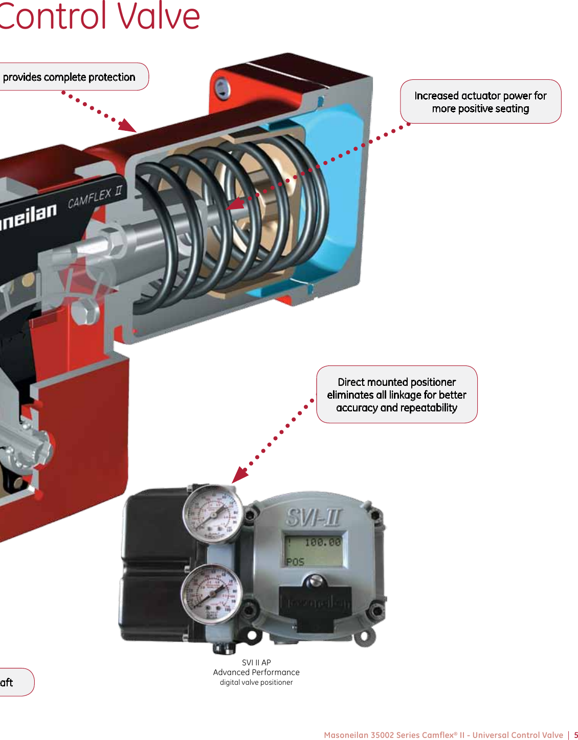 Ge Appliances Rotary Control Valves Masoneilan 35002 Camflex Brochure