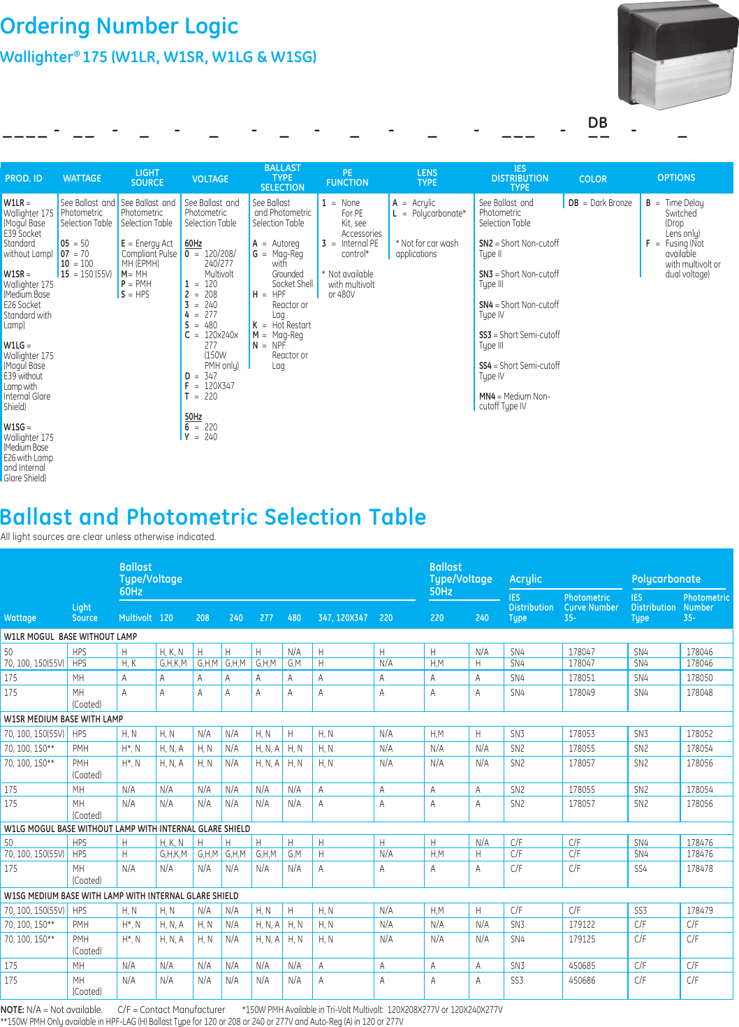 Ge Appliances W1Lr Sr Lg And Sg Data Sheet Outdoor Area Wall Lighting ...
