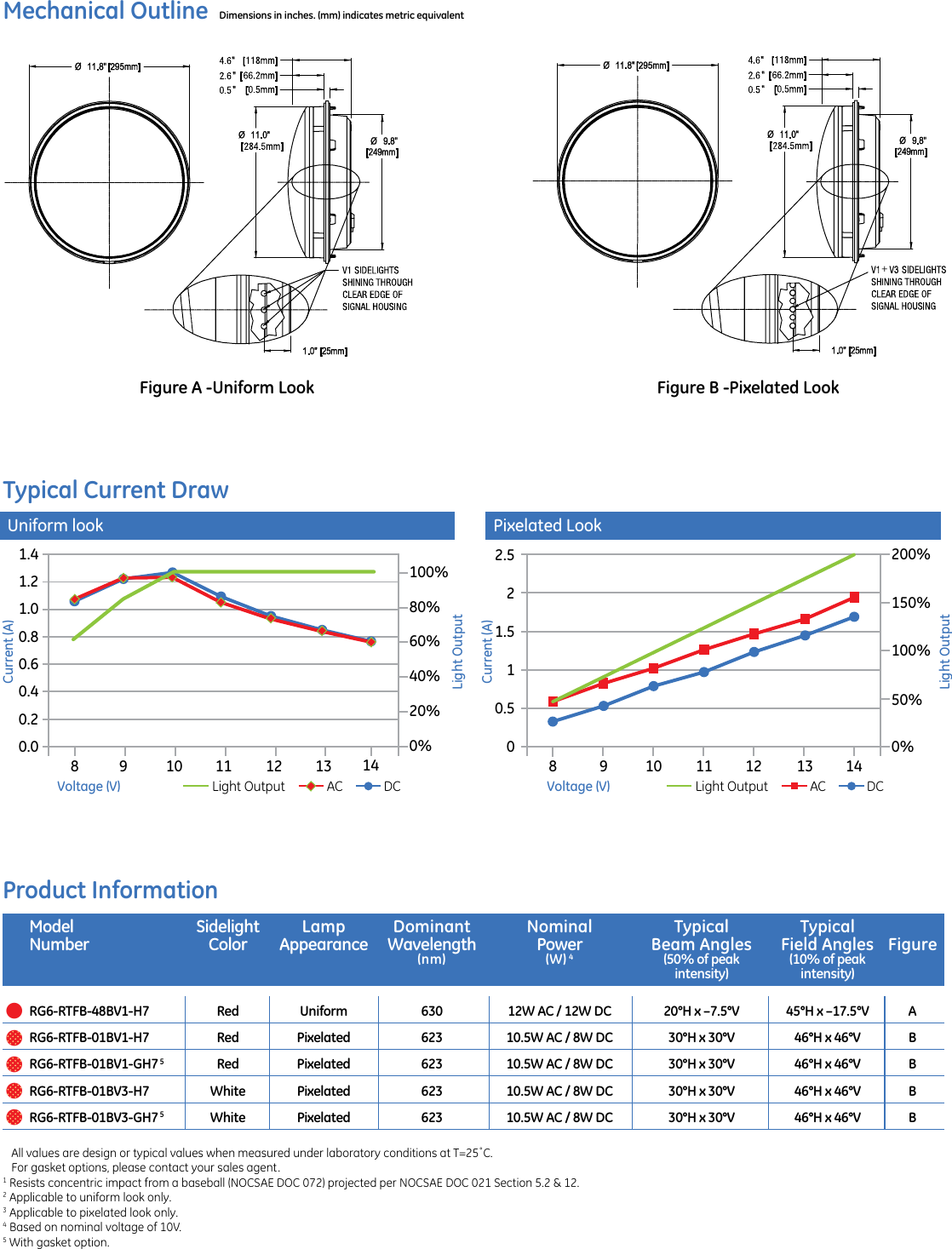 Ge Level Crossing Data Sheet LED Transportation Rail Signal Lighting ...
