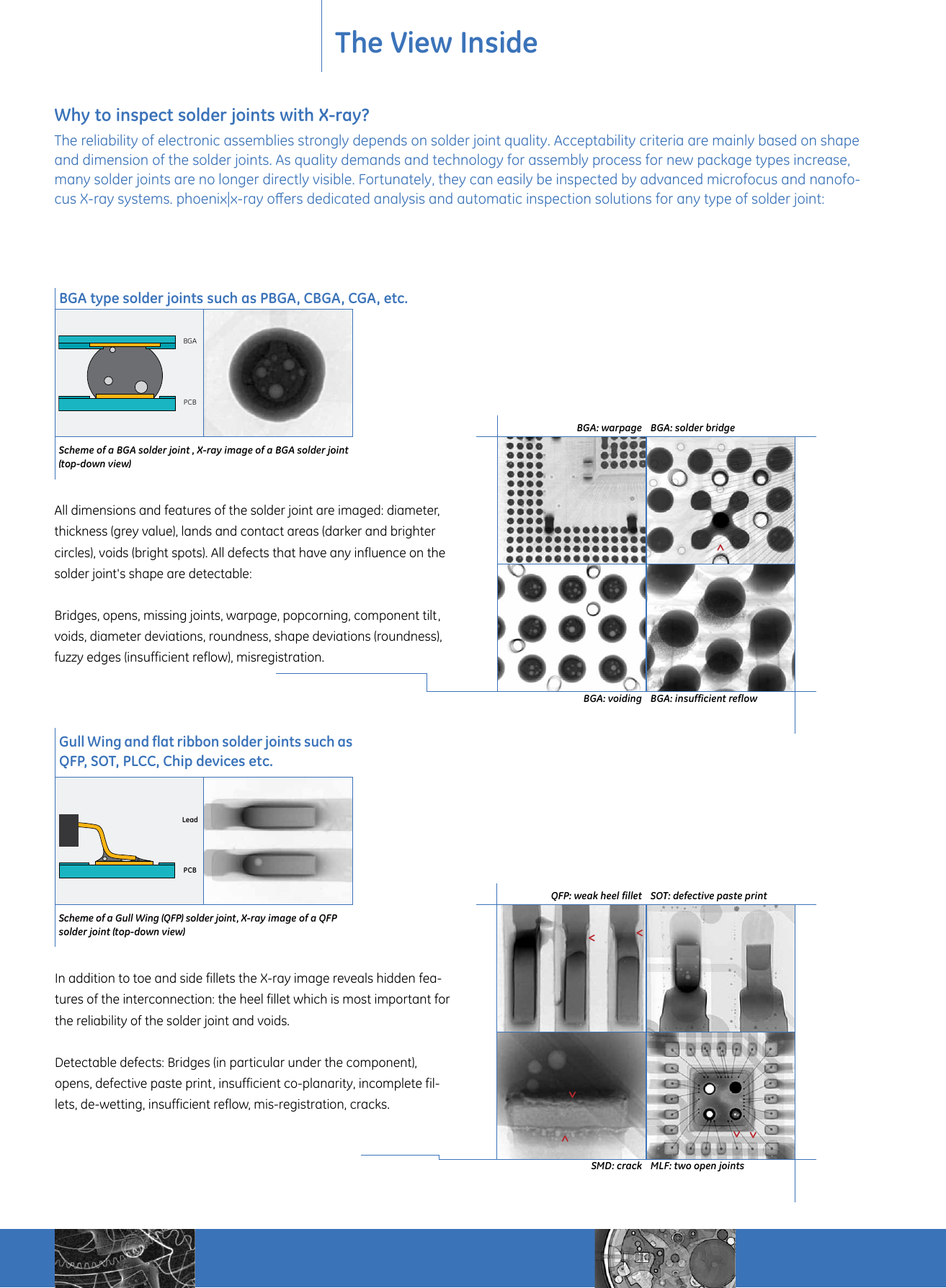 Ge Phoenix Nanomex Micromex Dxr Brochure