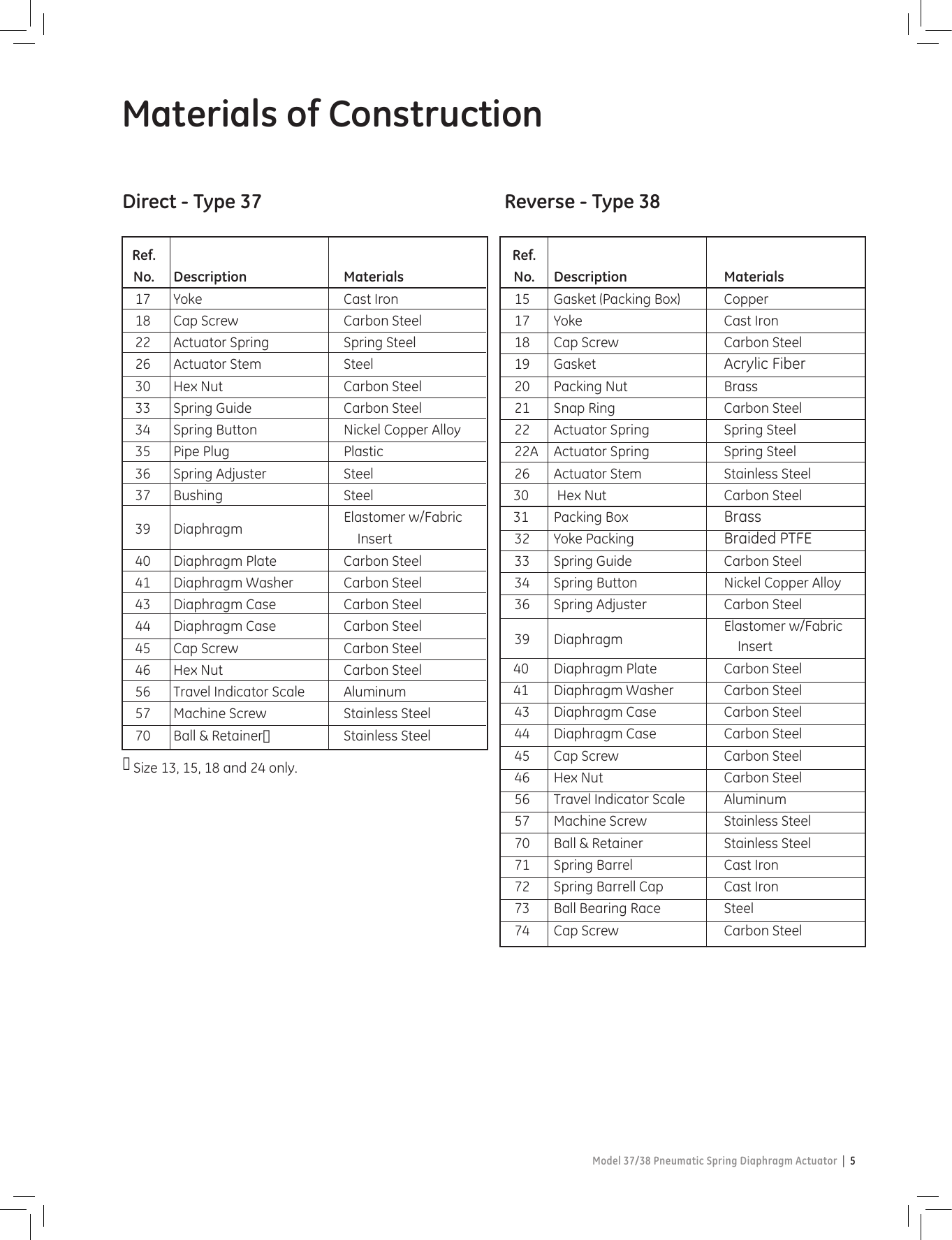 Ge Valve Actuators Type37 38 Actuator Technical Specifications