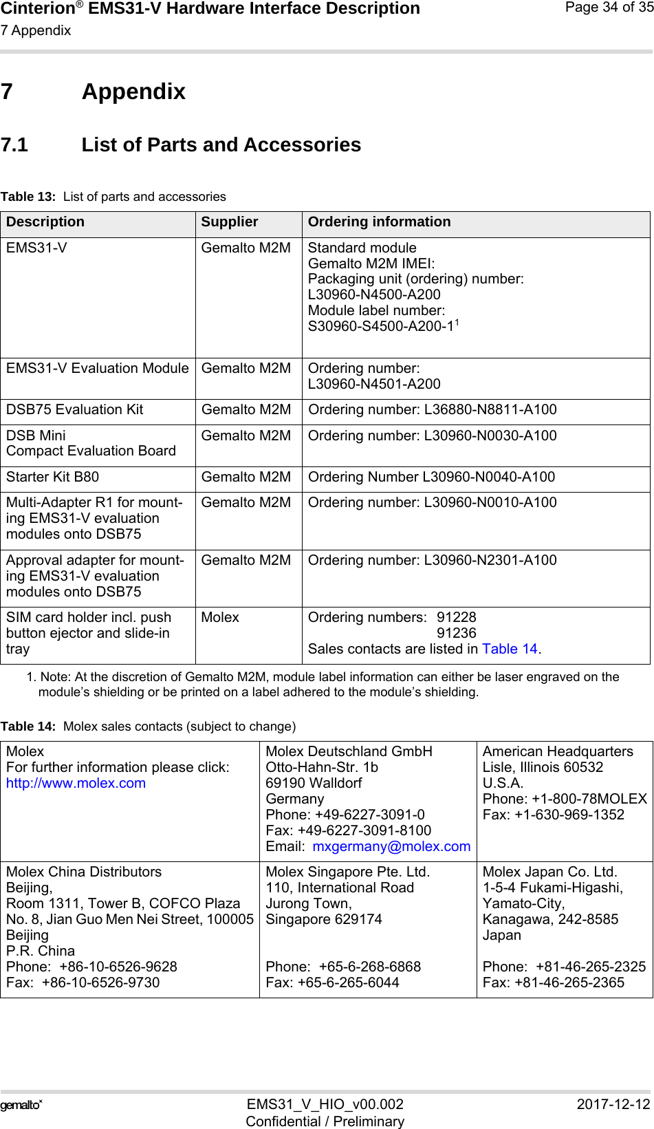 Gemalto M2M EMS31-V Cinterion EMS31-V User Manual hid emsx1 v