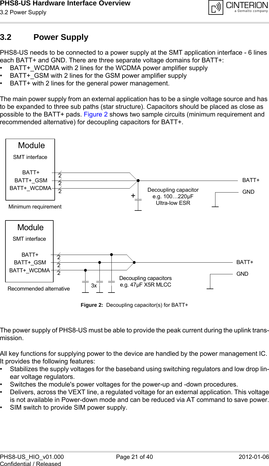 Gemalto M2M PHS8-US GSM/GPRS/UMTS/HSPA Module User Manual hio