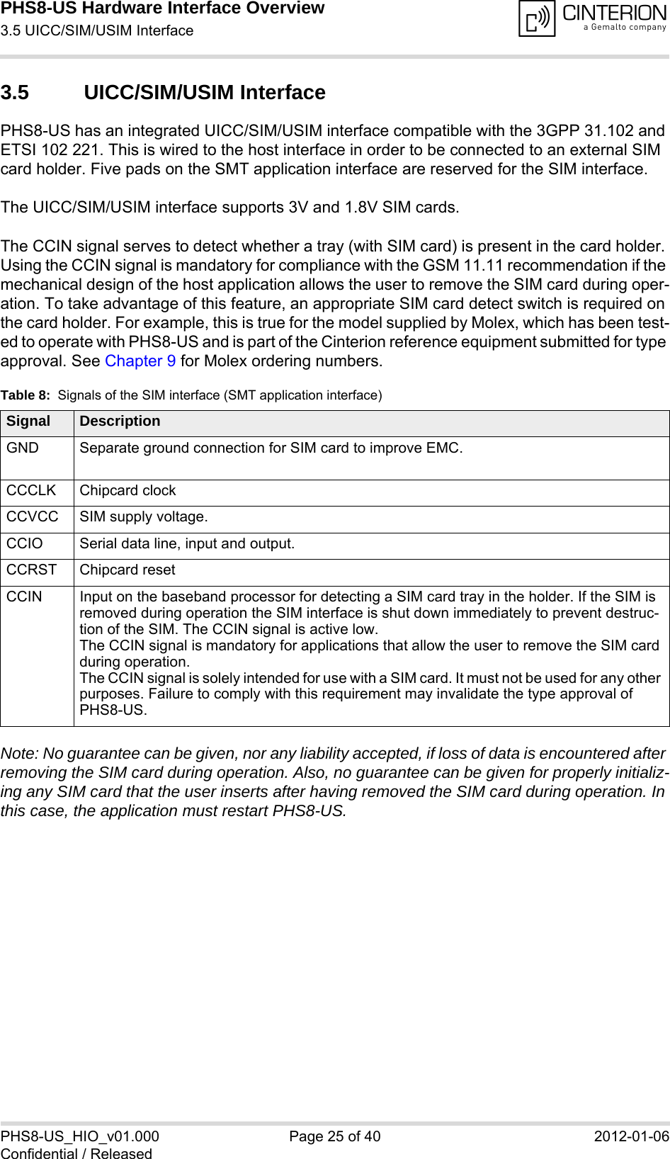 Gemalto M2M PHS8-US GSM/GPRS/UMTS/HSPA Module User Manual hio