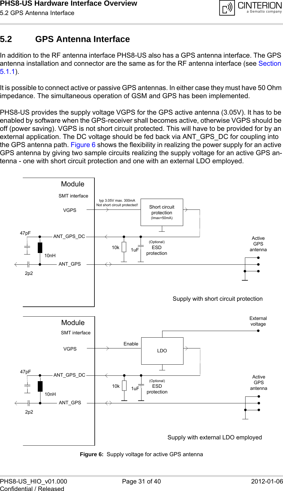 Gemalto M2M PHS8-US GSM/GPRS/UMTS/HSPA Module User Manual hio