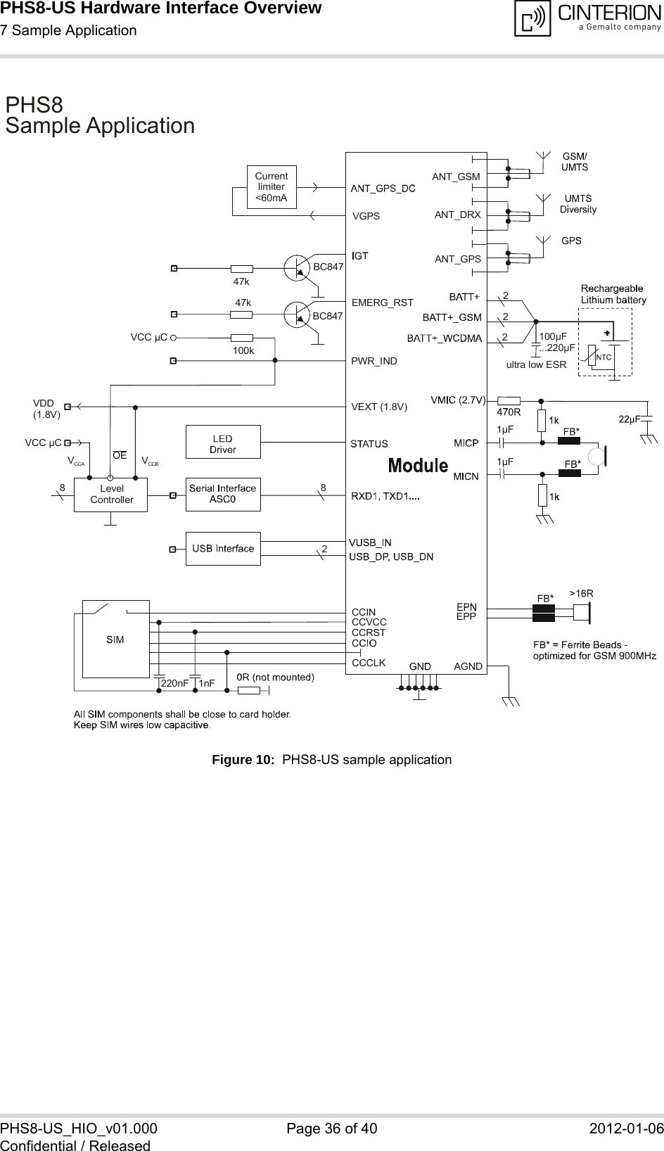 Gemalto M2M PHS8-US GSM/GPRS/UMTS/HSPA Module User Manual hio