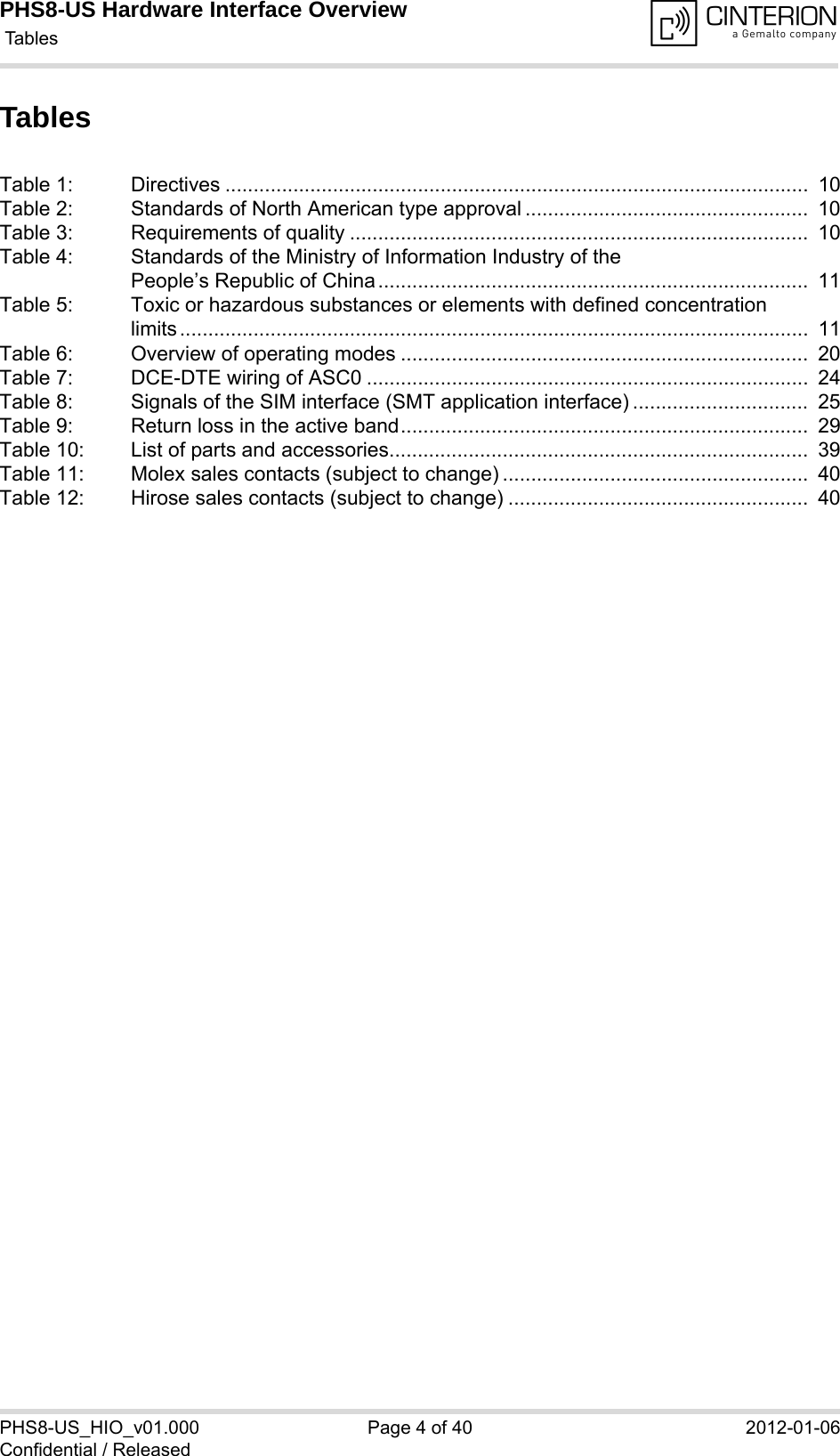 Gemalto M2M PHS8-US GSM/GPRS/UMTS/HSPA Module User Manual hio