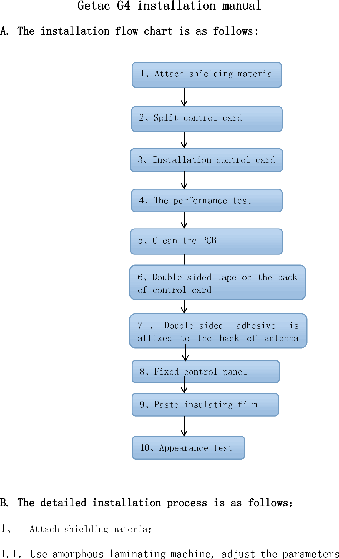 Getac Technology K120 Digitizer Module User Manual