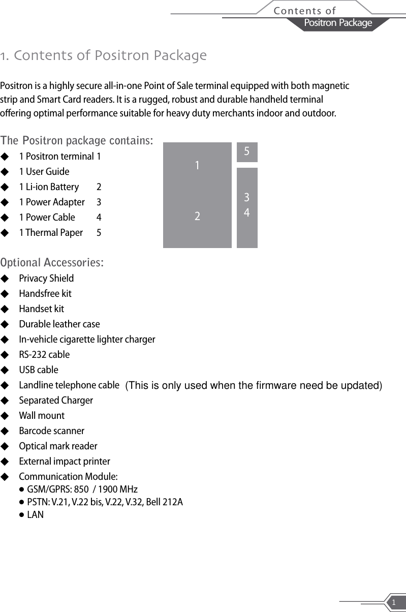 Golden Port Technology POSITRON GSM/GPRS POS Terminal User Manual