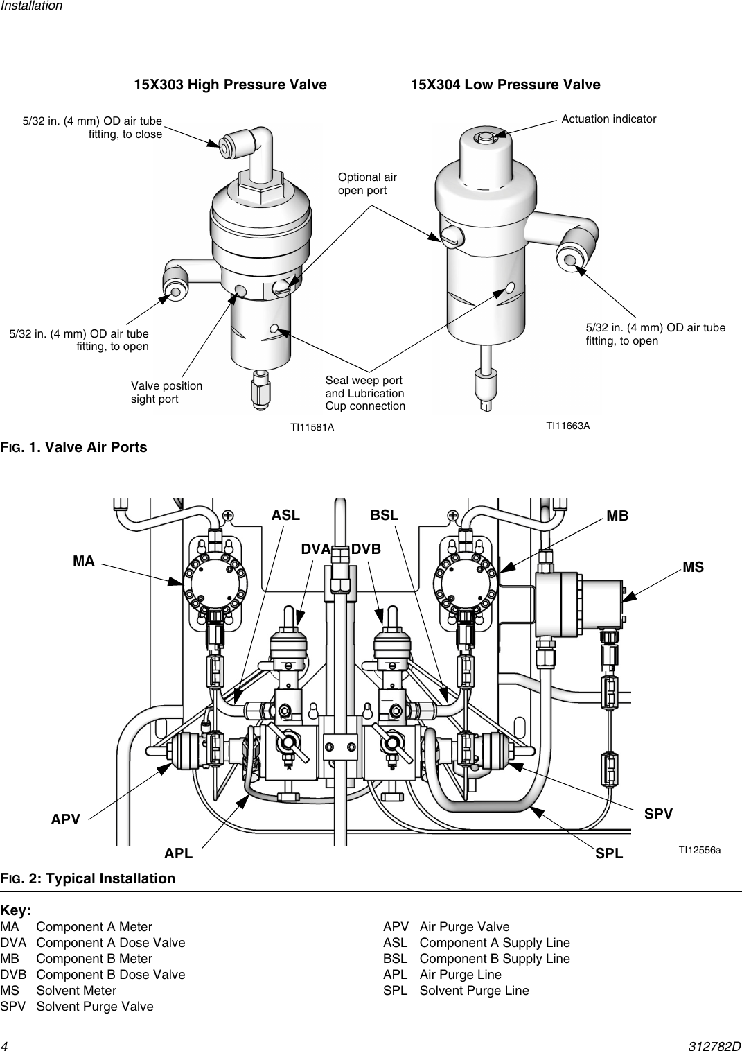 Graco 312782D Air Actuated Dispense Valve Users Manual Instruction ...
