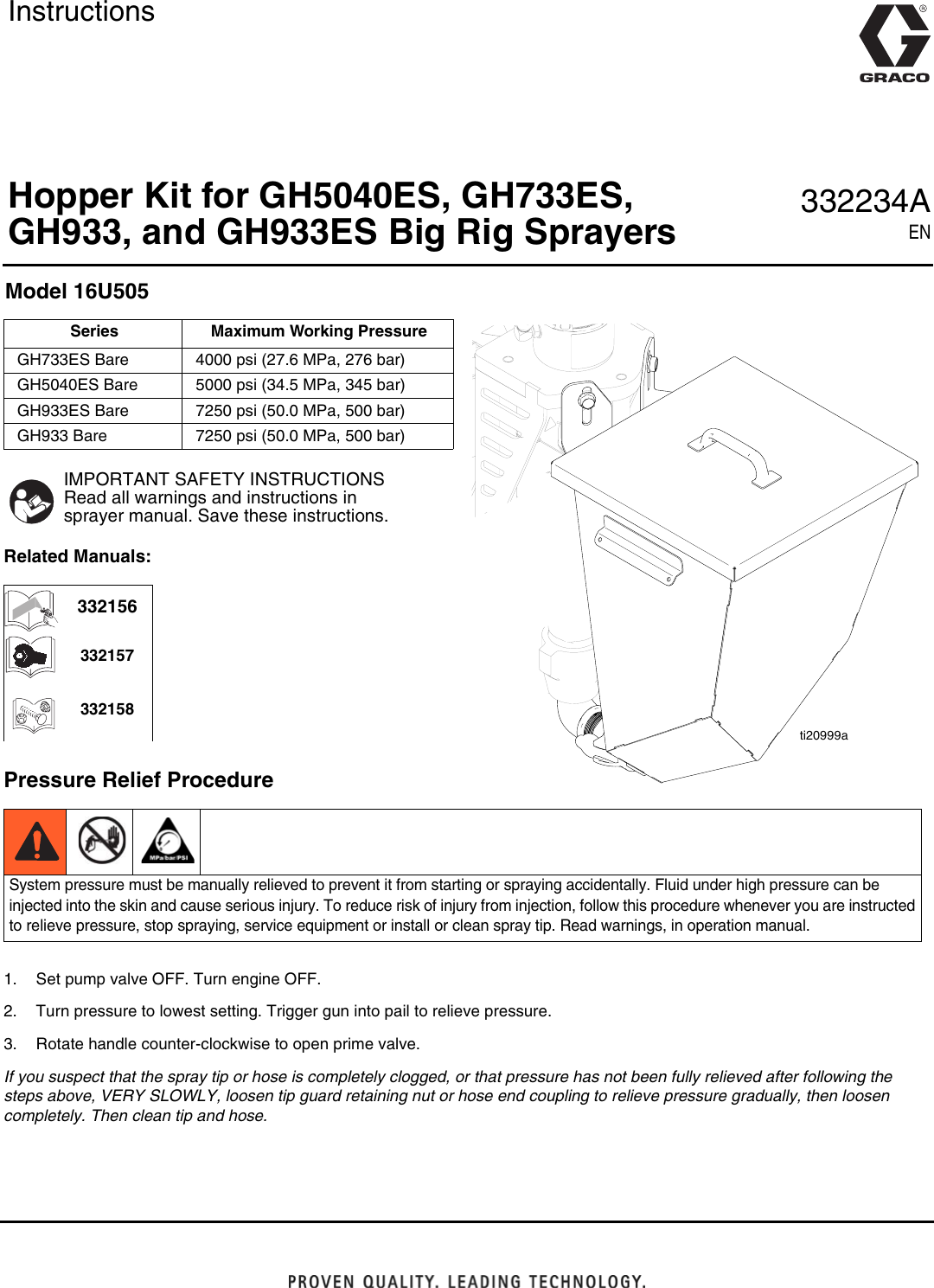 Graco 332234A Hopper Kit For Gh2570Es 5040Es 733Es 933 And 933Es Users ...