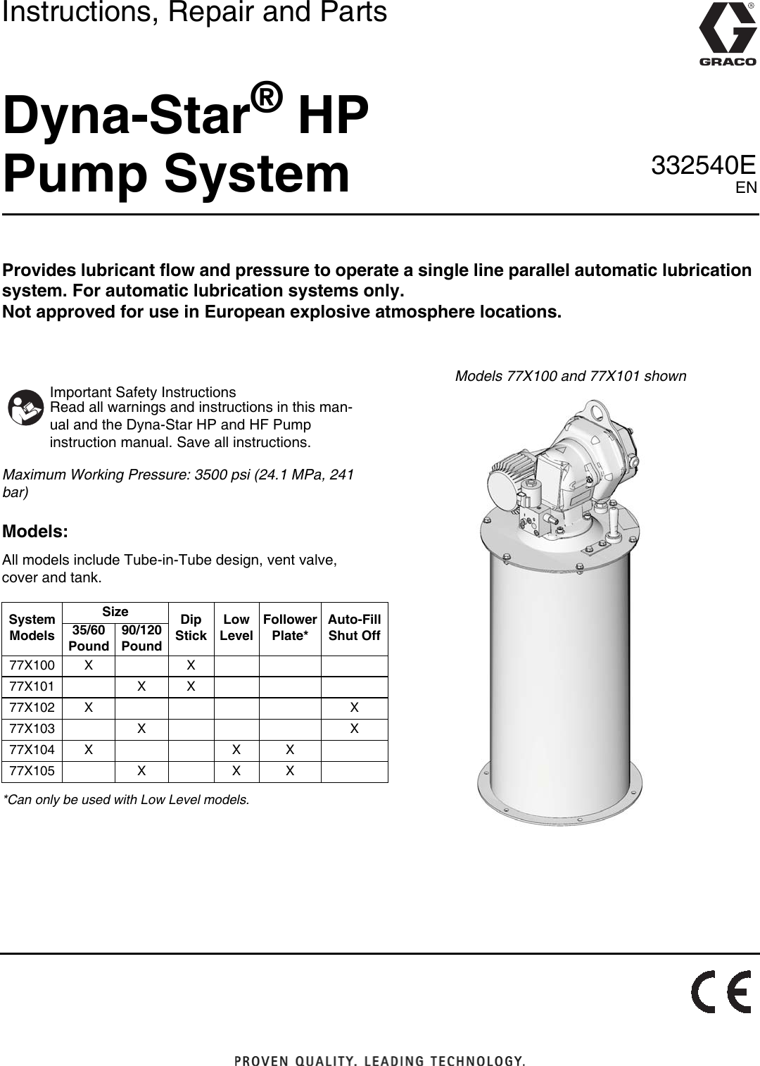 Graco 332540E Dyna Star Hp Pump System Users Manual System, Instructions Repair Parts, English