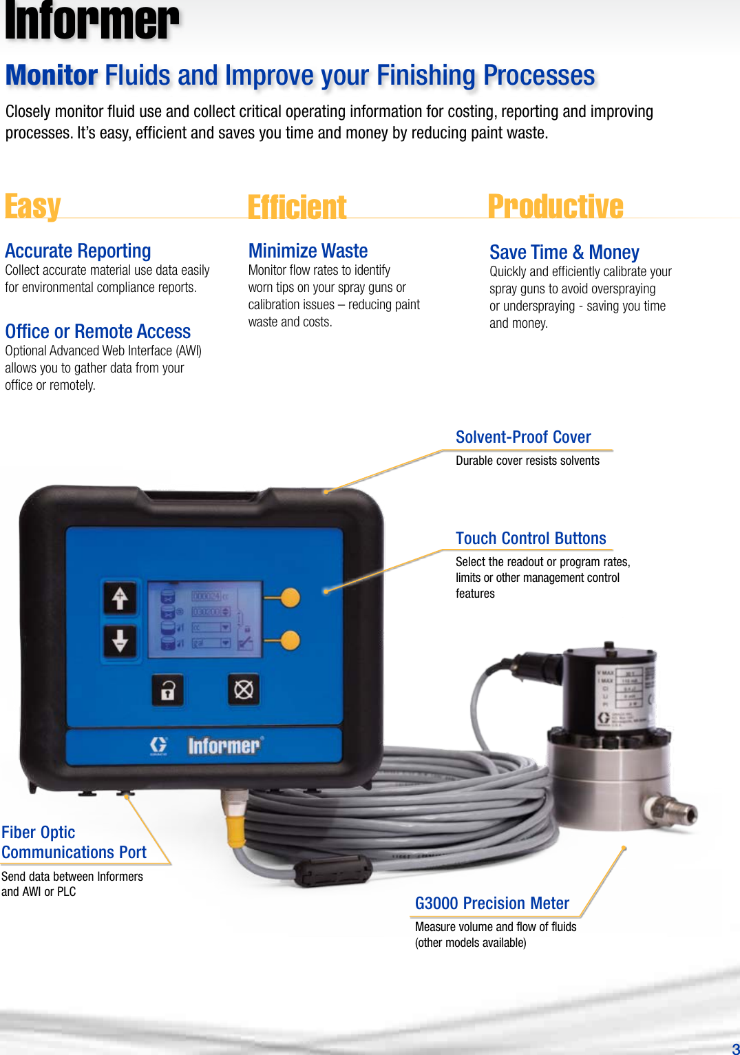 Graco 345008En B Informer And Procontrol 1Ke Users Manual Brochure