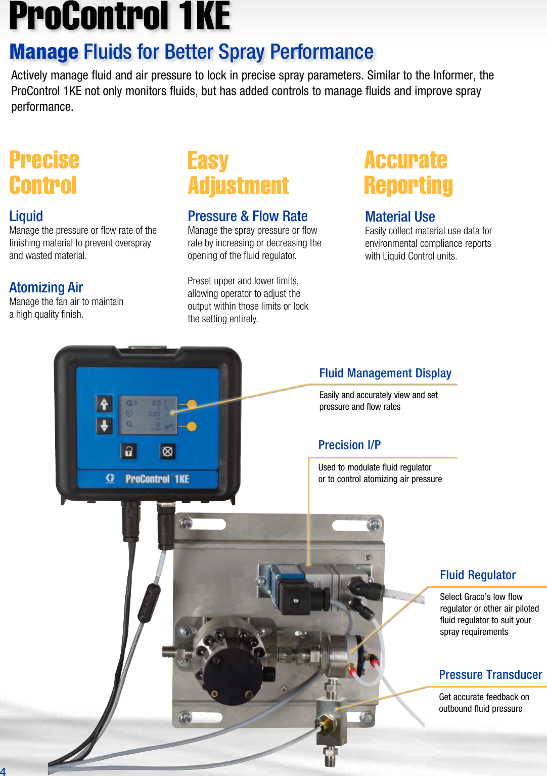Graco 345008En B Informer And Procontrol 1Ke Users Manual Brochure