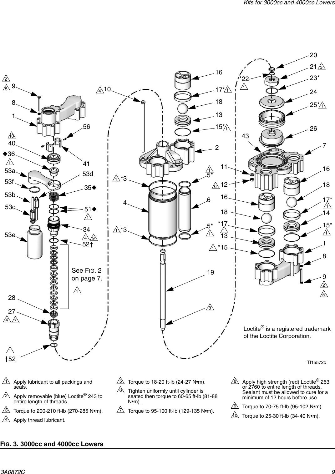 Graco 3A0872C Seal And Throat Repair Conversion Kits Users Manual ...