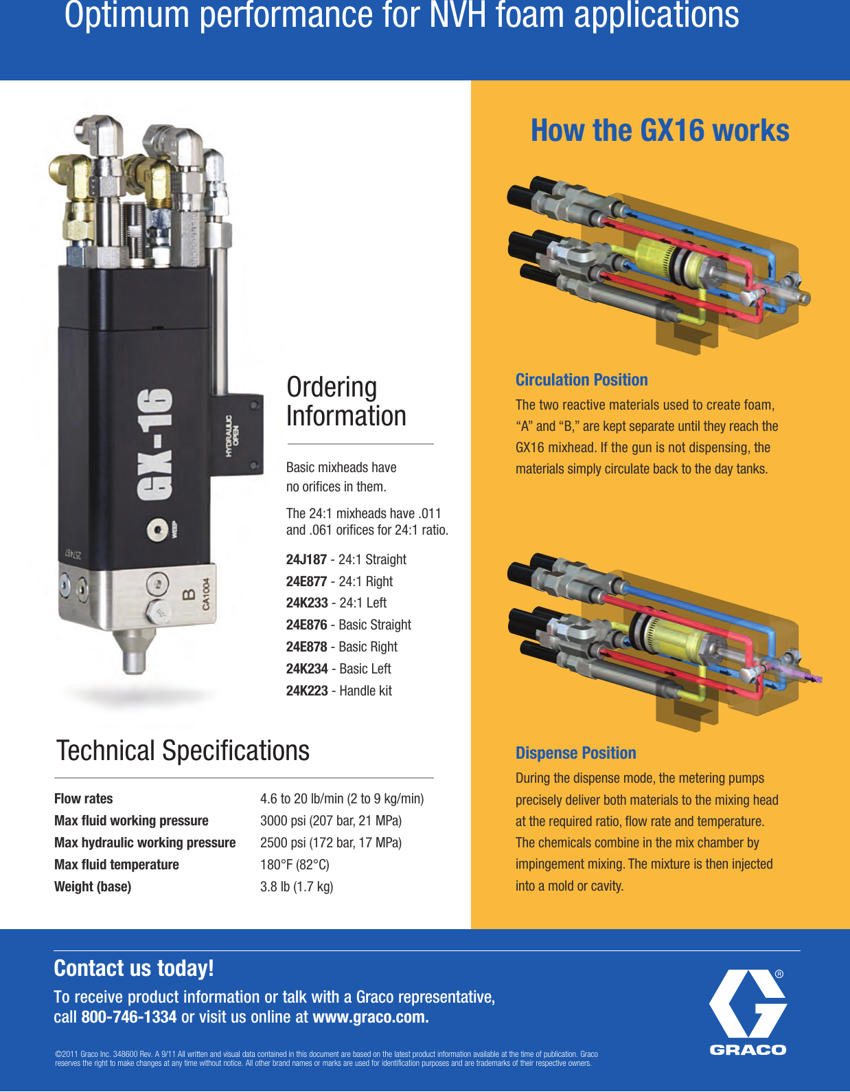 Graco Gx16 Mixhead Users Manual Brochure