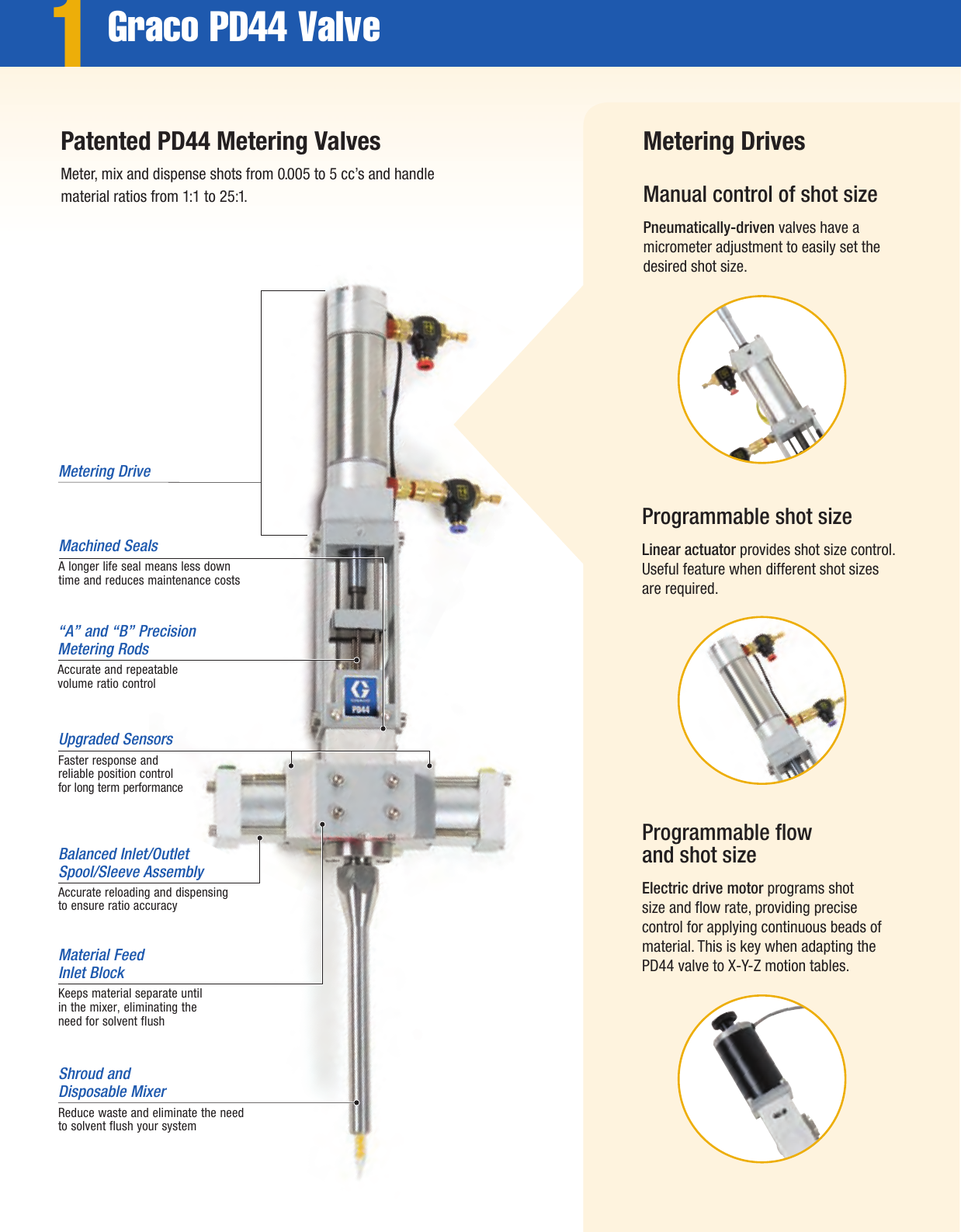 Graco Pd44 Users Manual