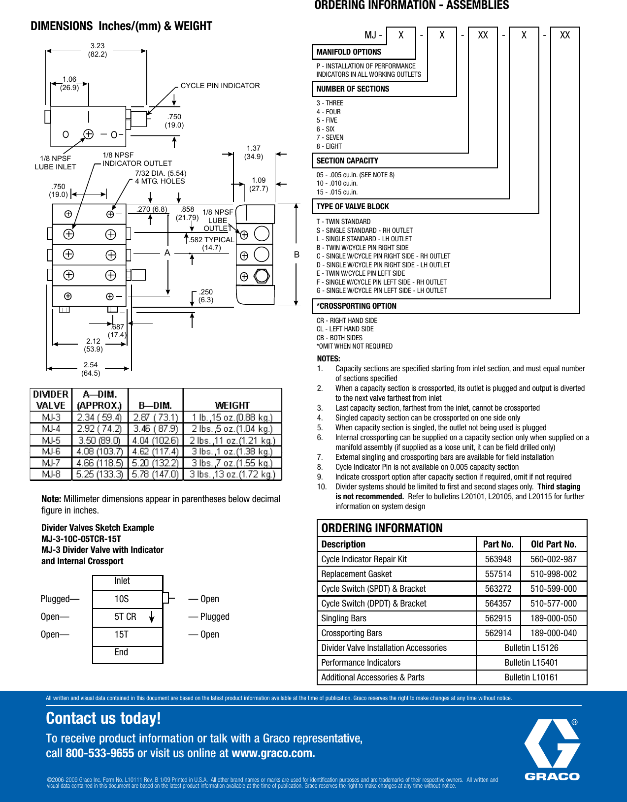 Graco Trabon Mj Series Flo Divider Valves Users Manual