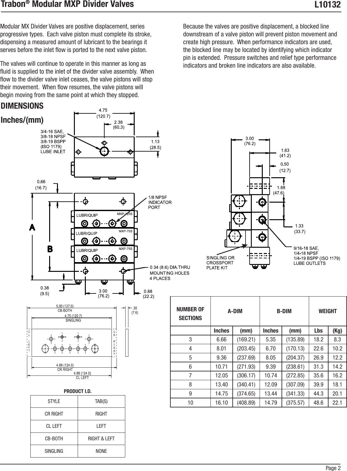 Graco Trabon Modular Mxp Divider Valves Users Manual