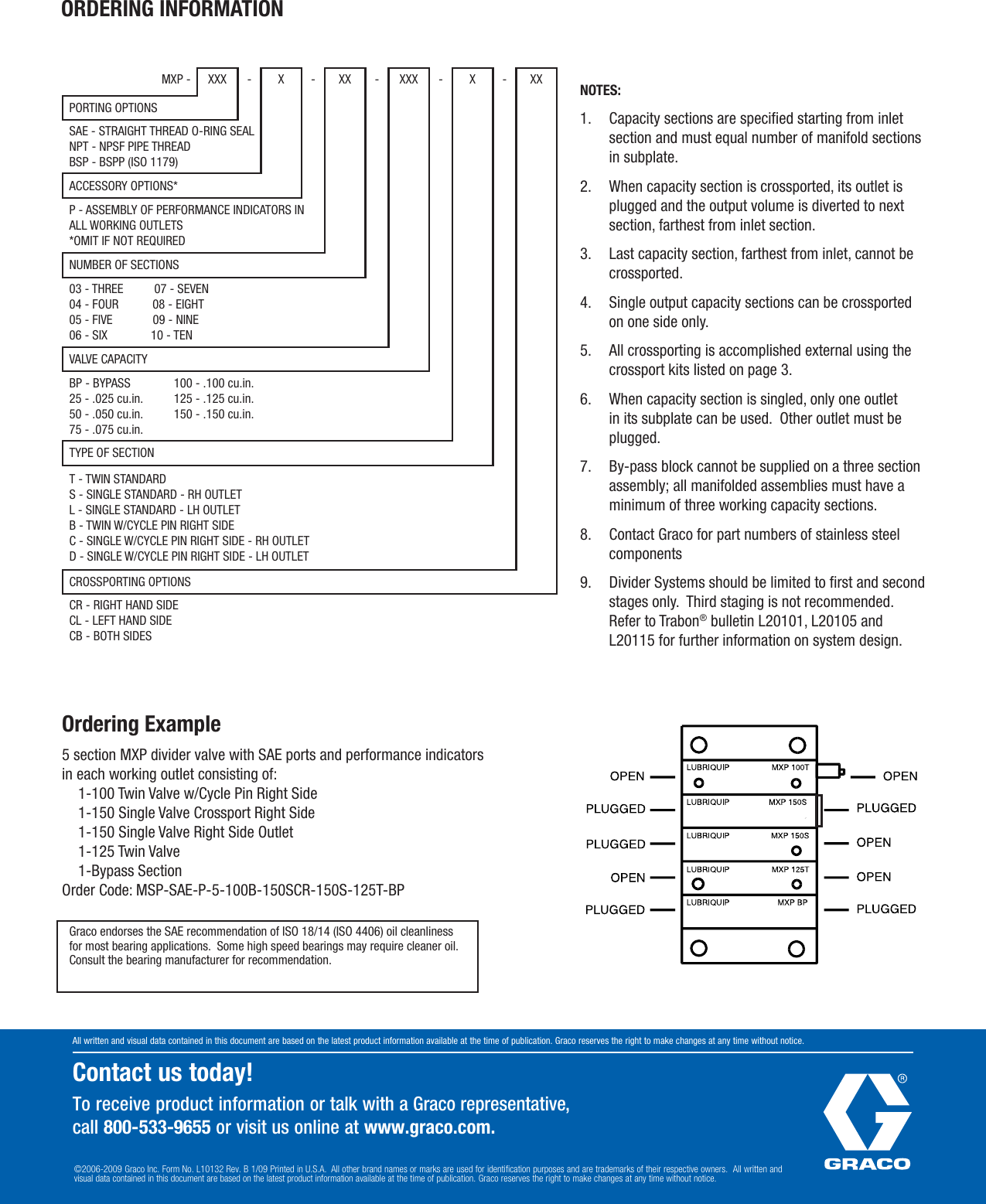 Graco Trabon Modular Mxp Divider Valves Users Manual
