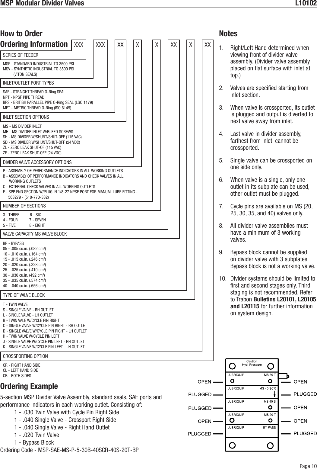 Graco Trabon Msp Modular Divider Valves Users Manual