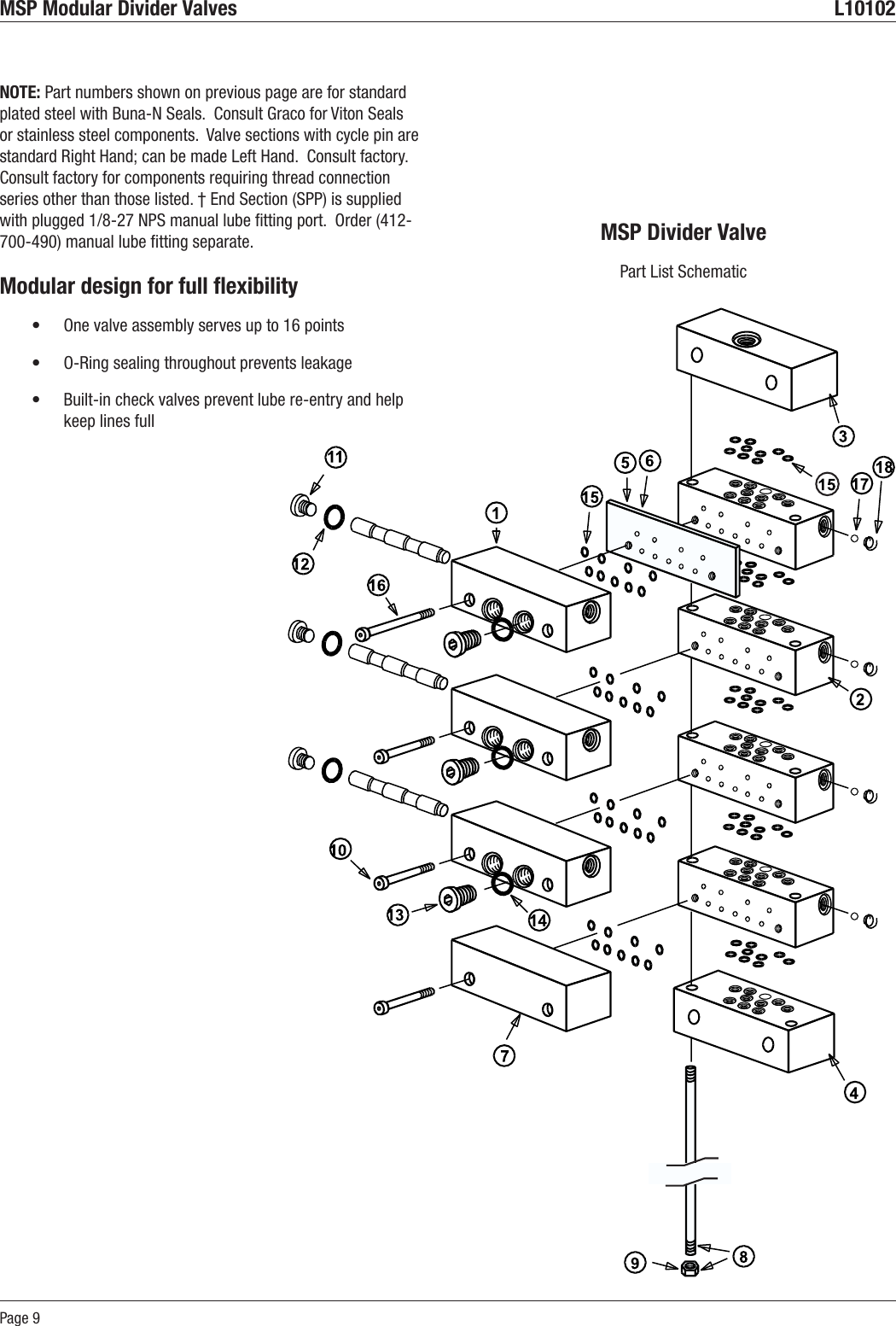 Graco Trabon Msp Modular Divider Valves Users Manual