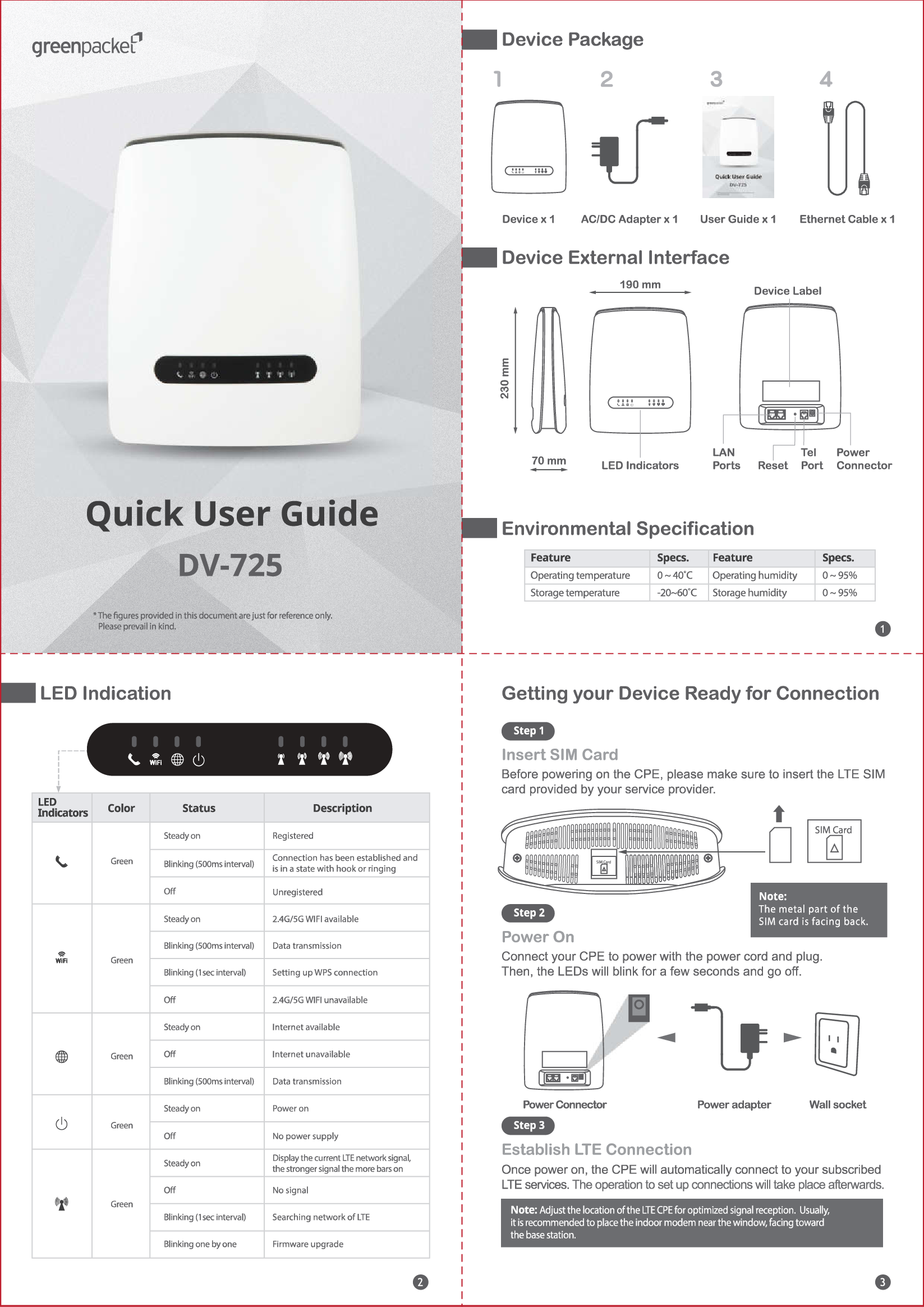 Green Packet Berhad DS735-GP LTE CPE User Manual