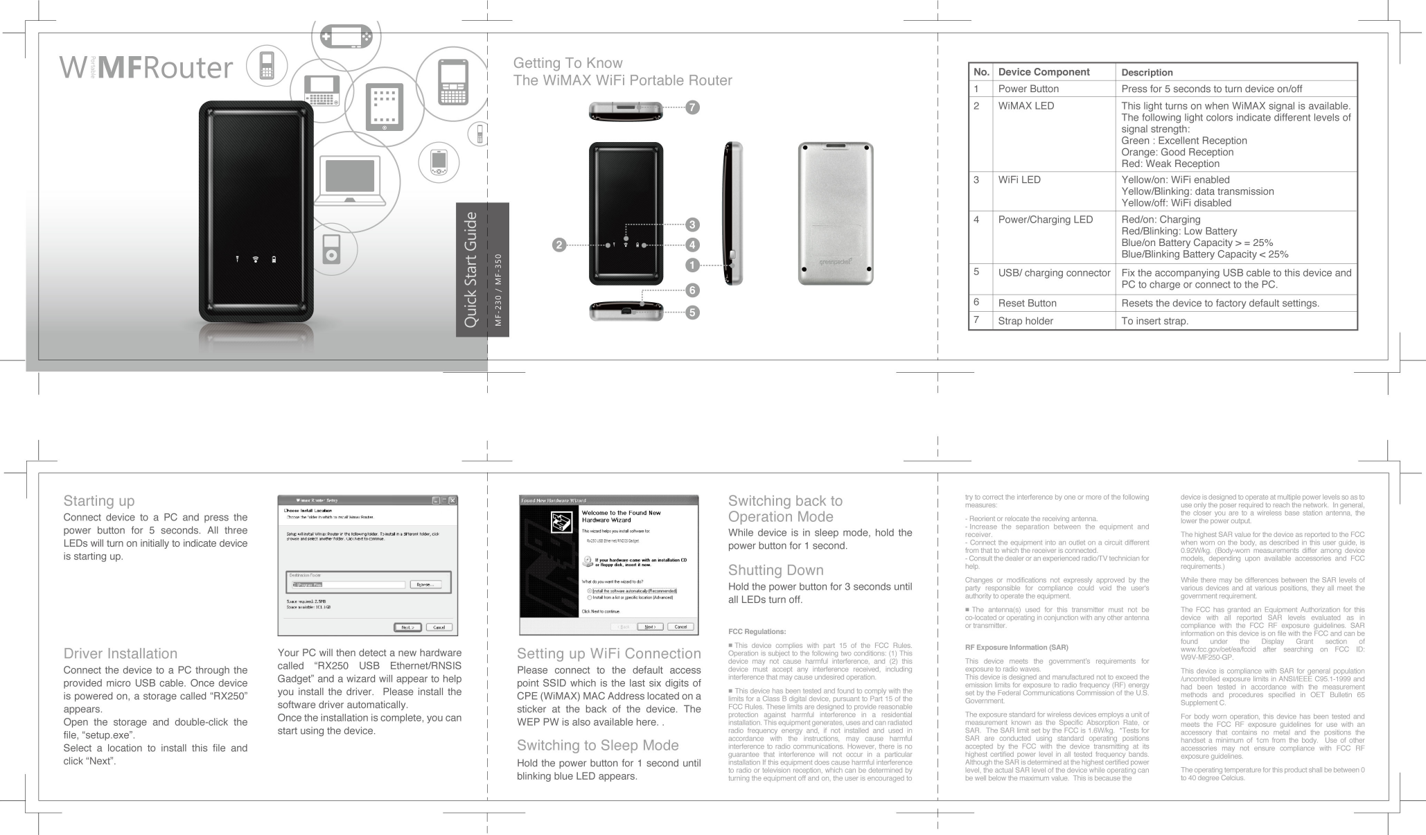 Green Packet Berhad MF250-GP Portable WiMAX WiFi Router User Manual ...