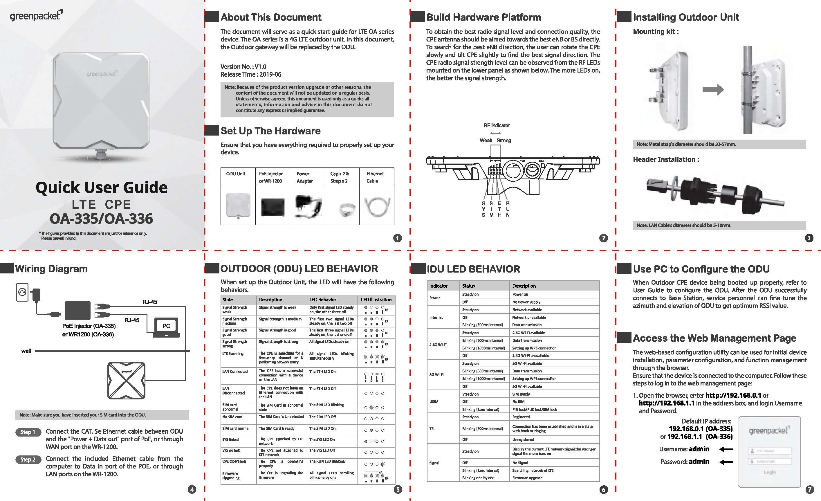 Green Packet Berhad OA335-GP LTE CPE Discussion and FAQ GP OA335 OA336 V1 0