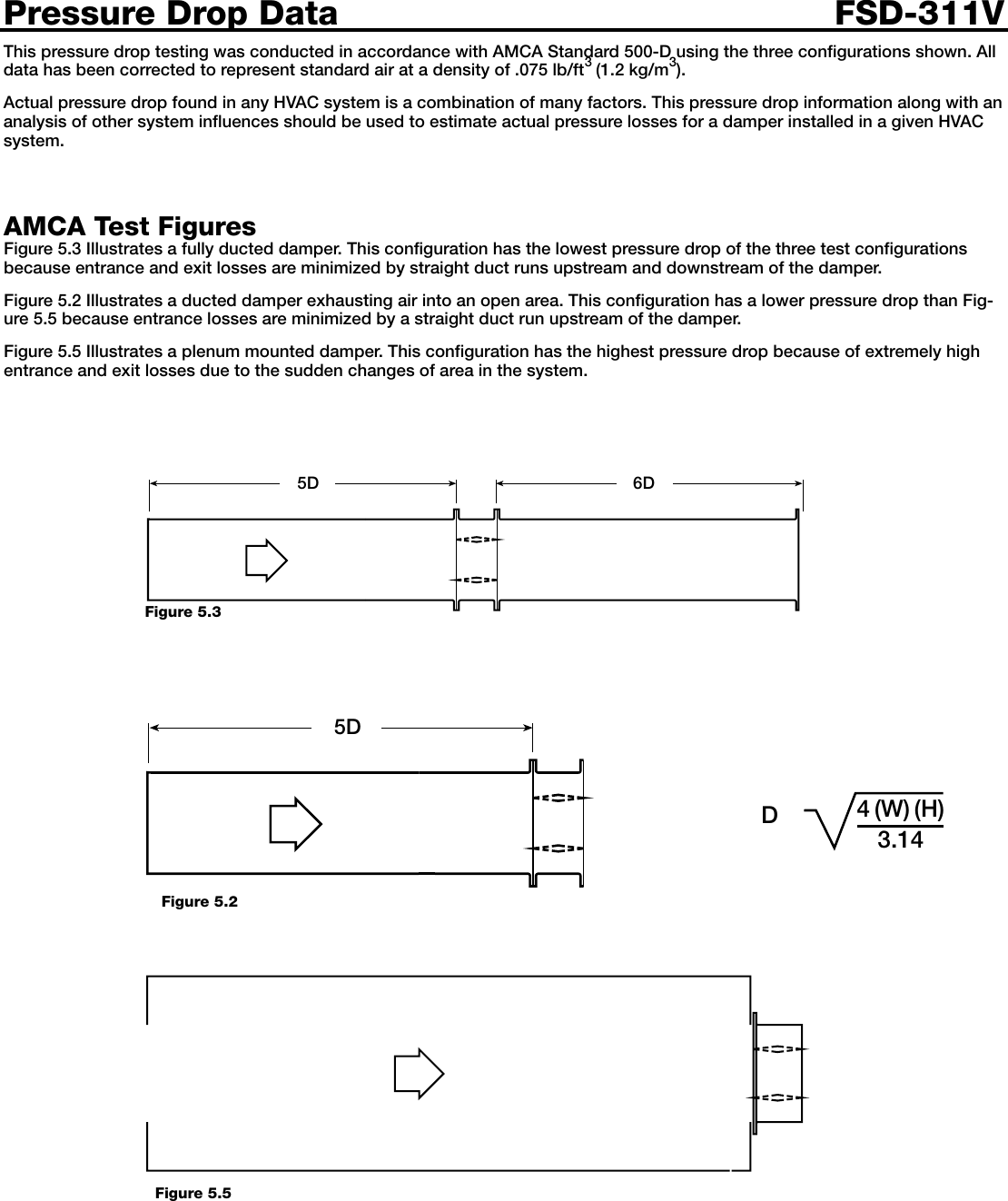 Greenheck Fan Steel Airfoil Blades Fsd 311V Users Manual