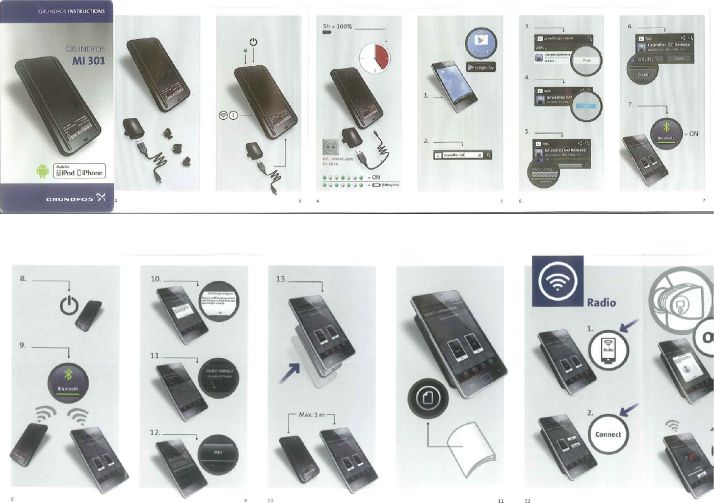 Grundfos Holding A S MI301M01 Remote control unit for GRUNDFOS GO User ...