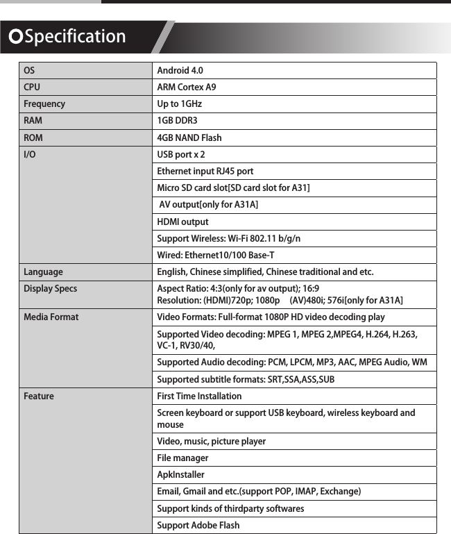 Guangzhou Shiyuan Electronics ANDROIDBOX ANDROID BOX User Manual