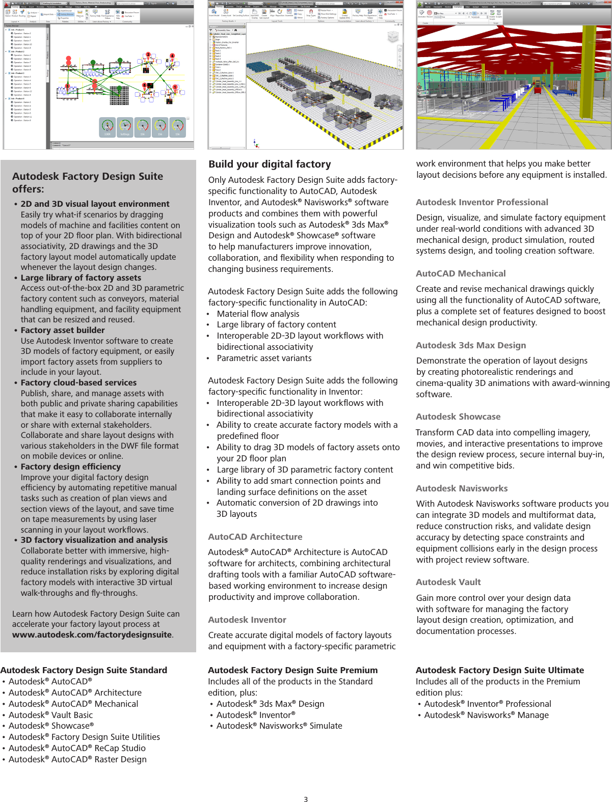 Factory design suite 2015 brochure usletter Factorydesignsuite15 Overview