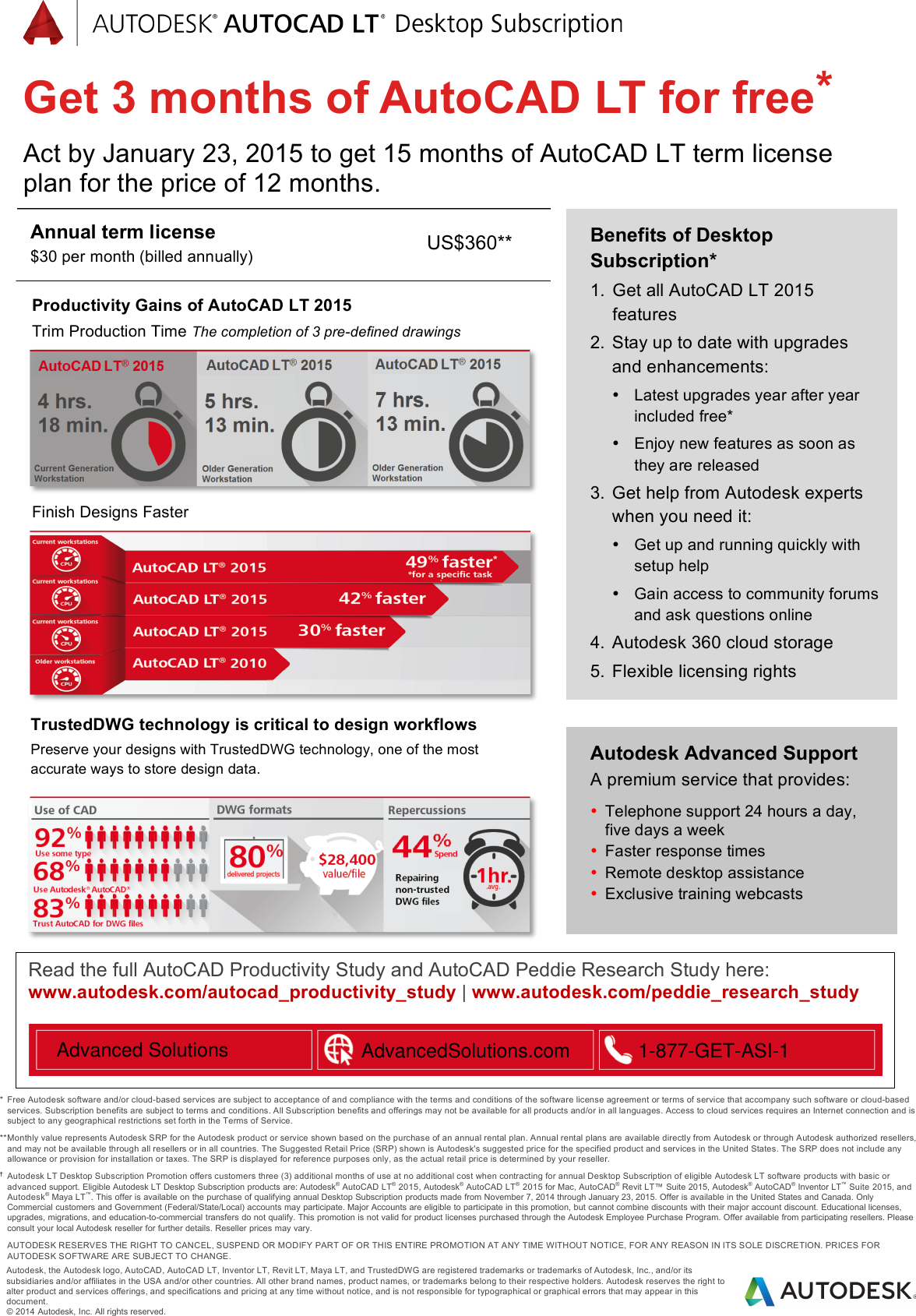 FY15 Q4 Autocad LT 2015 Desktop Subscription Sales Flyerx Flyer Editable