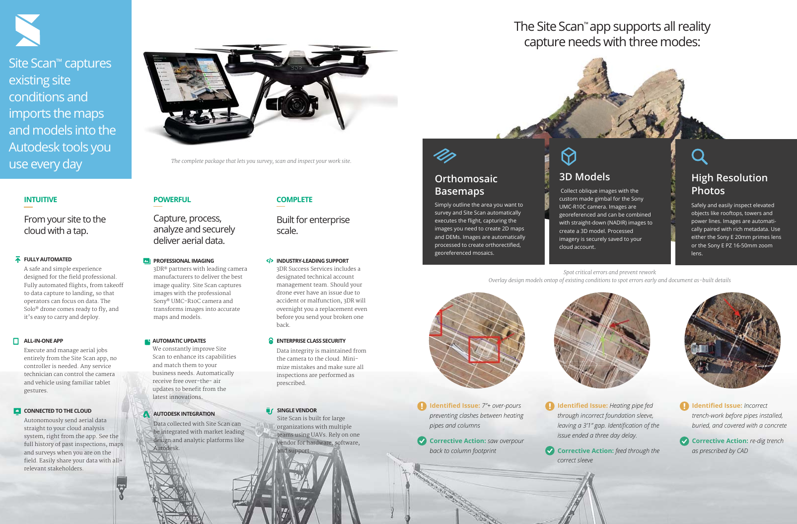 Guides Site Scan Data Sheet sheet_ User Manual