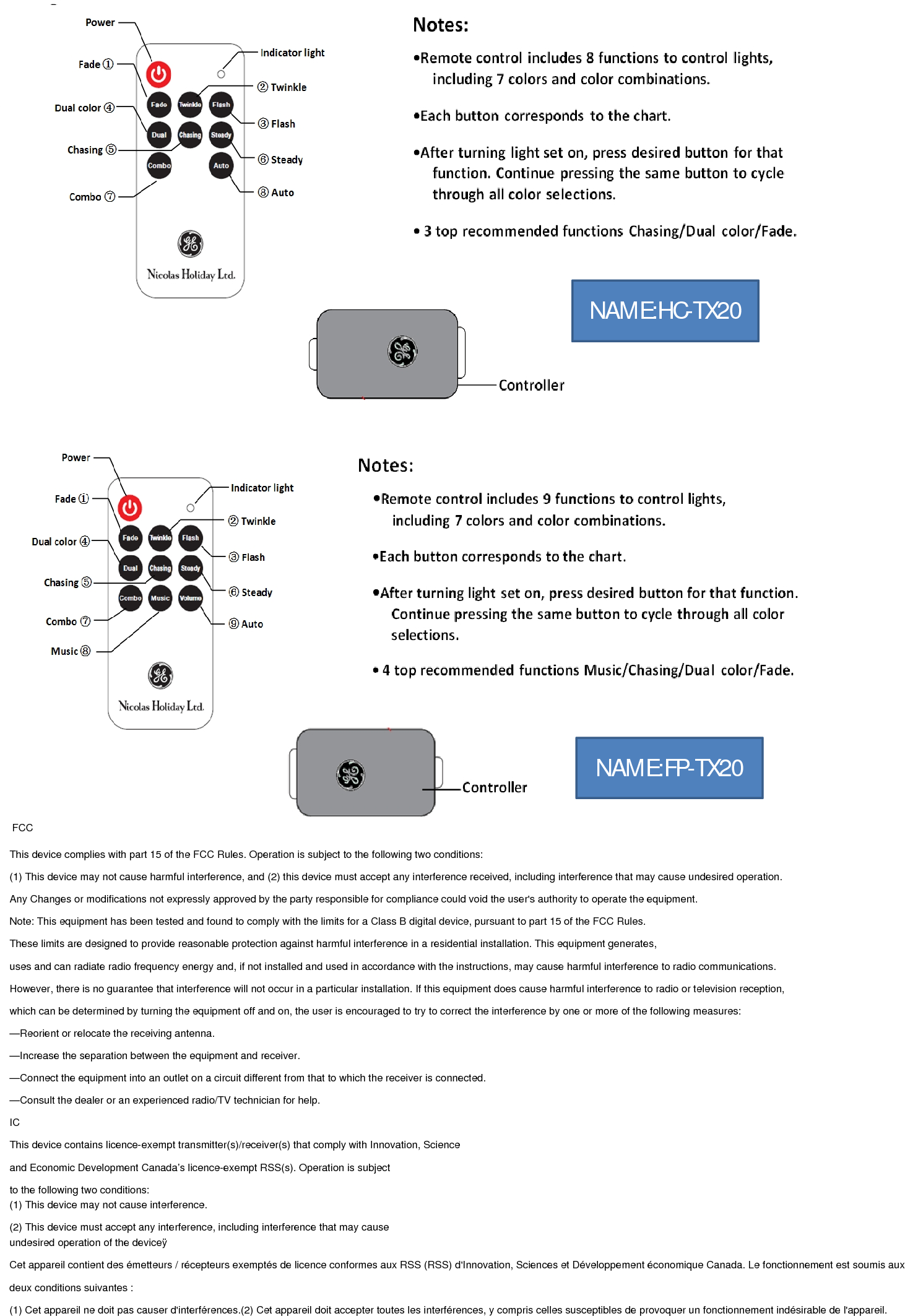 H S CRAFT HC-TX20 HC-TX20 remote control User Manual HC TX10x