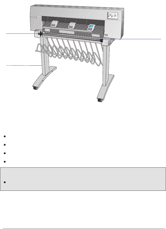 HP Impresora Design Jet 430/450C/455CA Guia Del Usuario C4713 60046 ...