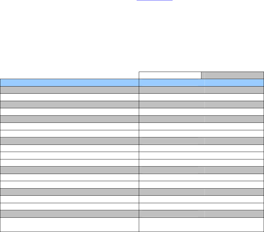 Pci simple communications controller hp dc7700 - pilothomepage