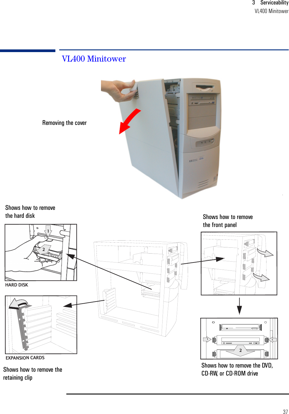 HP Vectra VL400 866Mhz - Portable