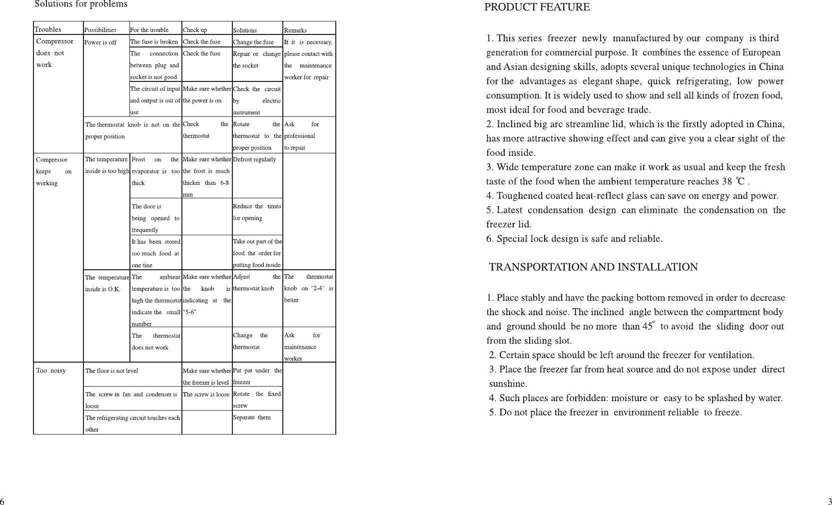 Haier Sd 242 Users Manual 0070505931 20070515
