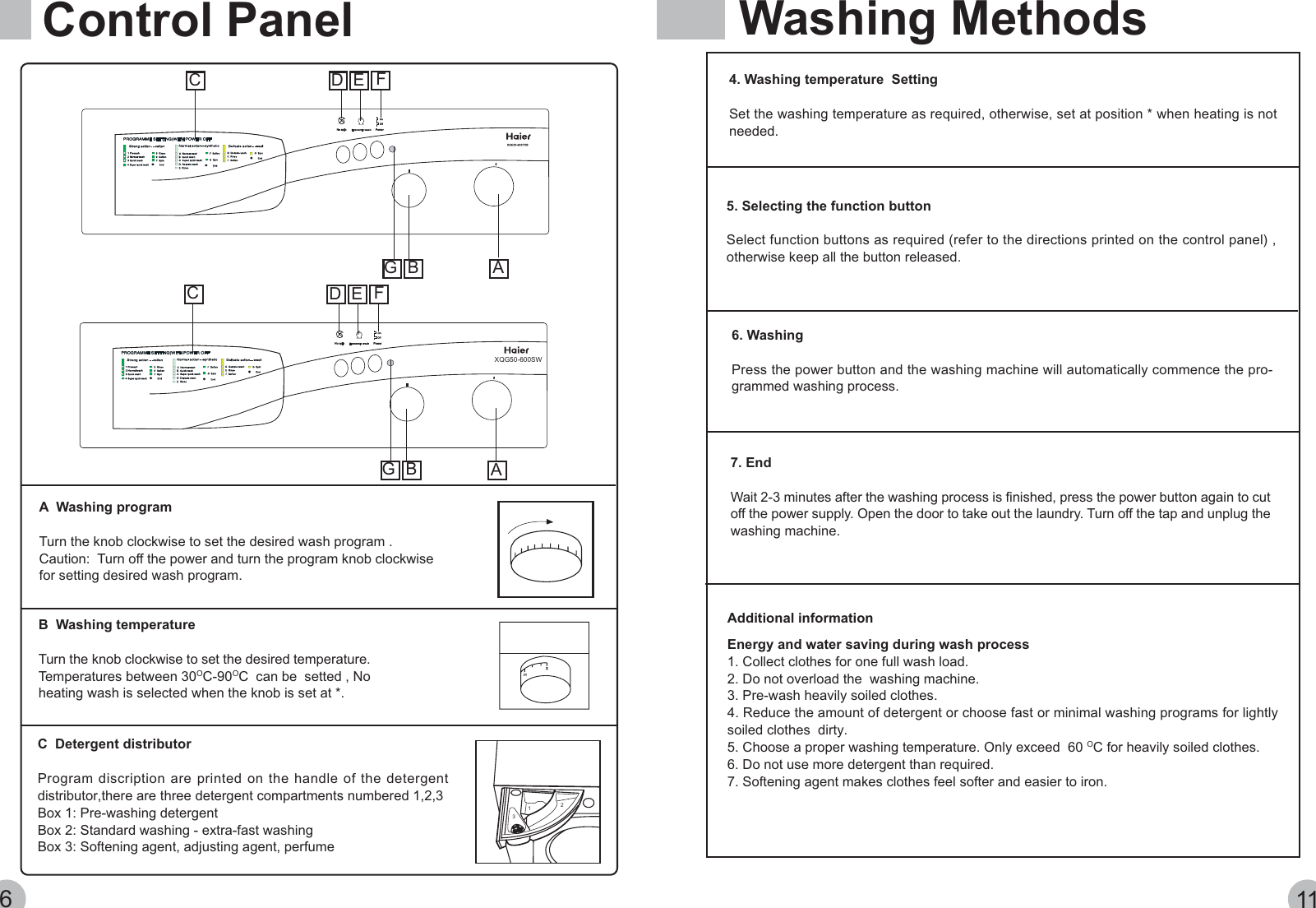 Haier XQG50 600TXB ...... 1 User Manual To The 029890ee 4402 4e5c a470 558f95fc1e7c