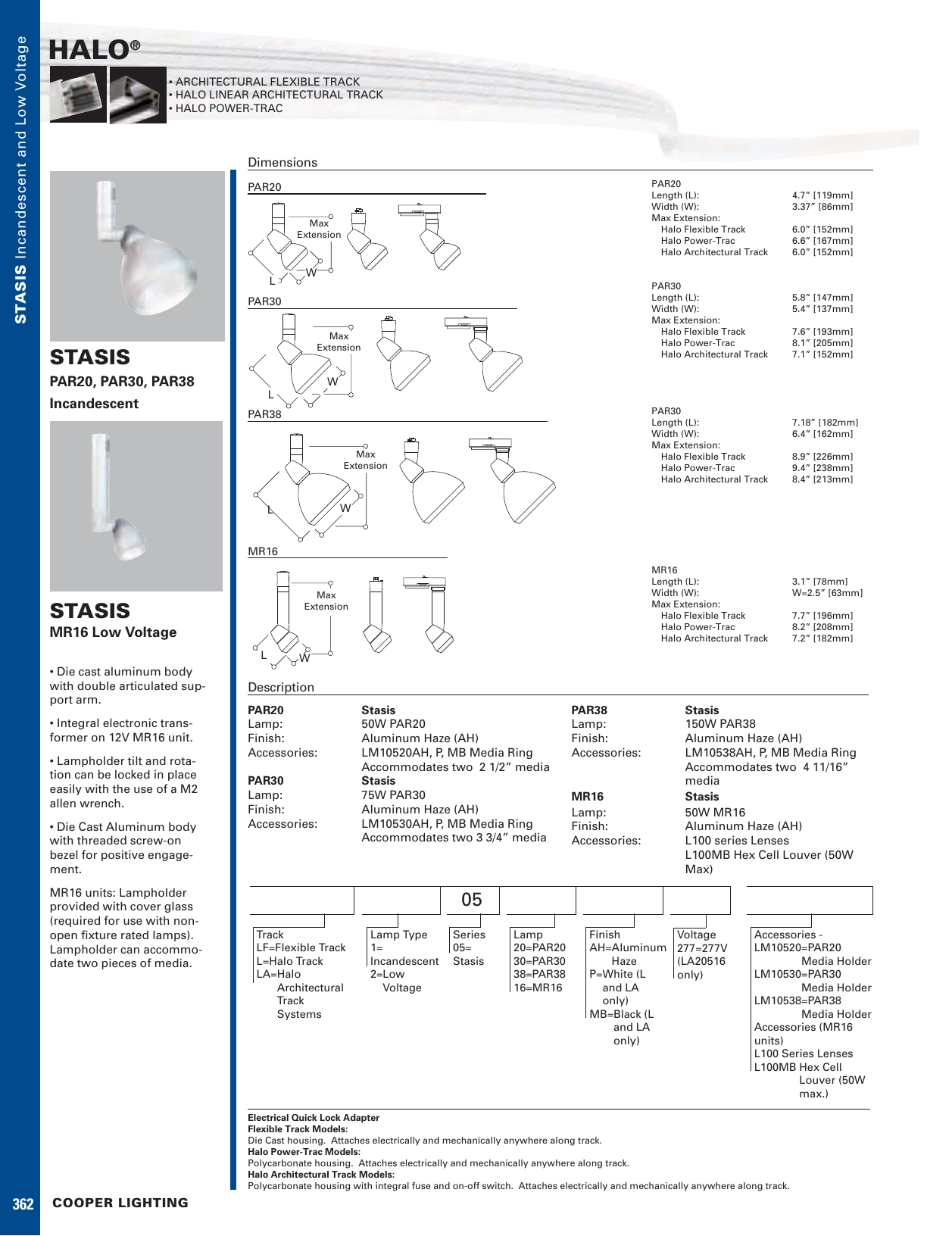 Halo Lighting System Par20 Users Manual