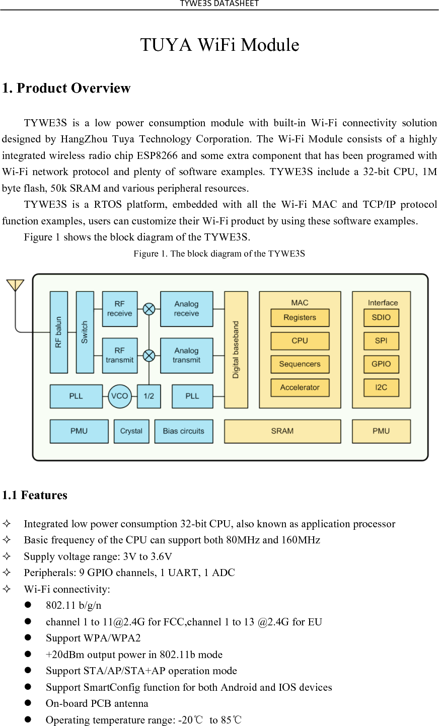 Hangzhou AiXiangJi Technology TYWE3S WiFi Module User Manual TYWE3S EN V1x