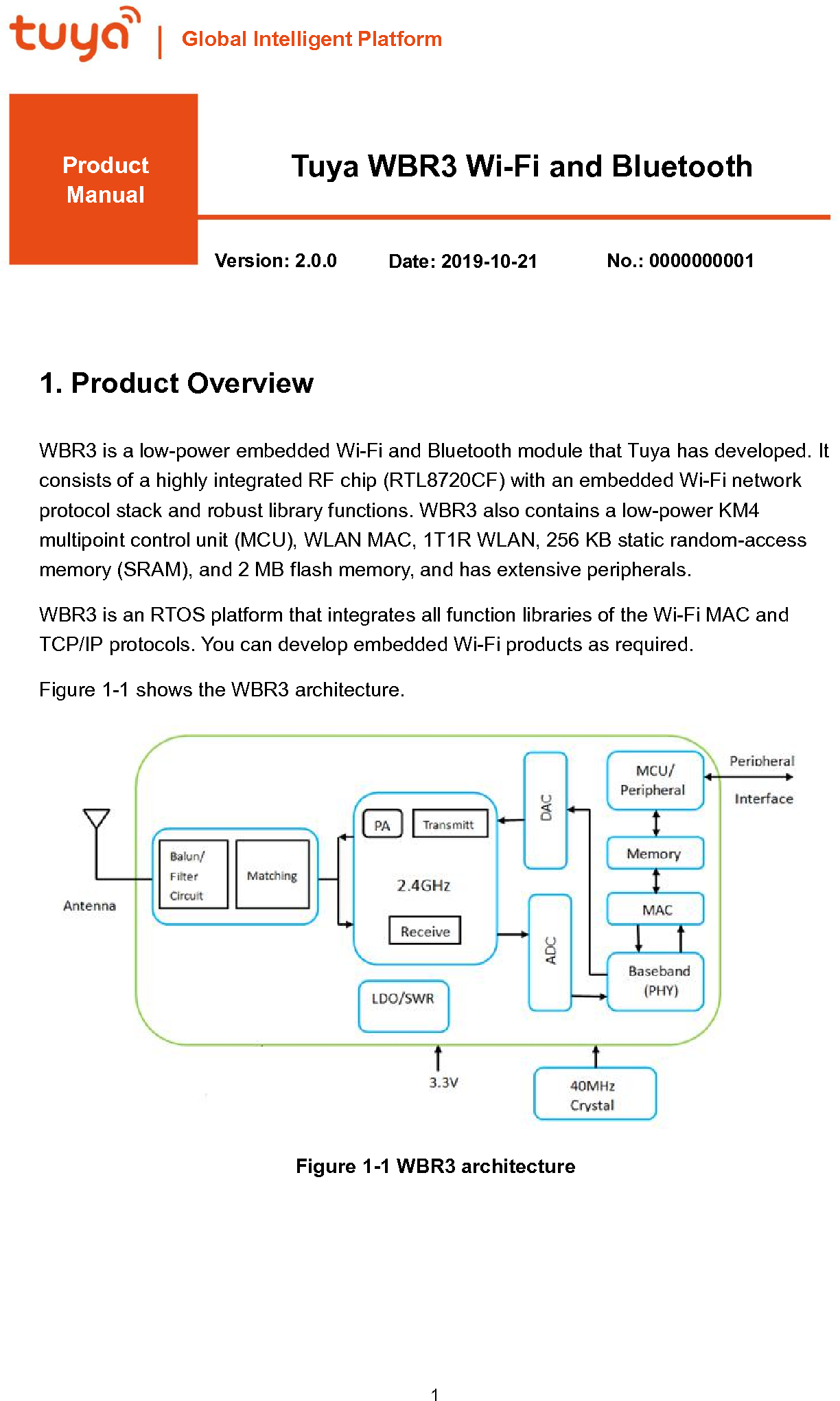 Hangzhou Tuya Information Technology WBR3 WiFi and Bluetooth module User Manual Installation manual