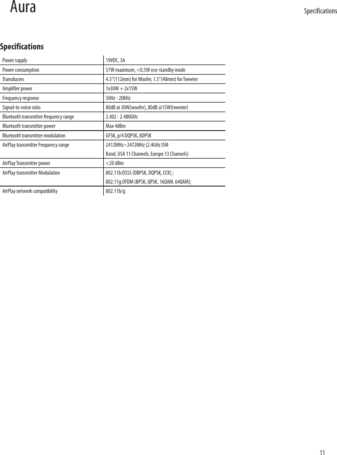 Harman Kardon Aura Owners Manual