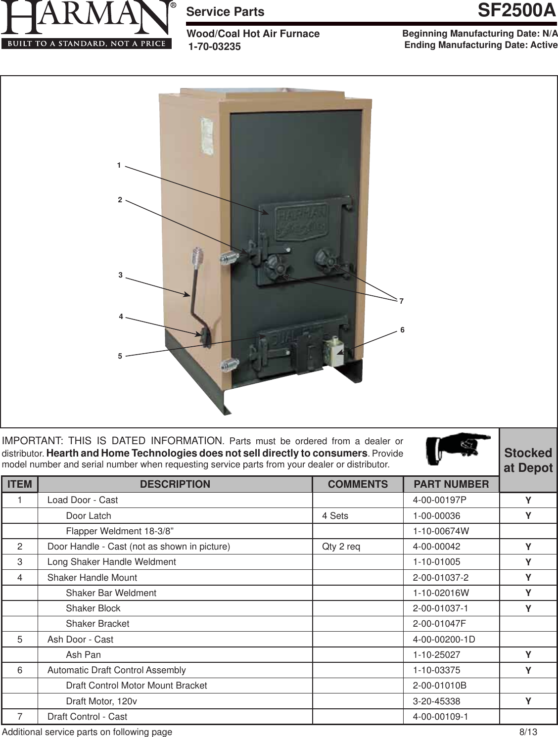 Harman Sf 2500 A Quick Start Guide