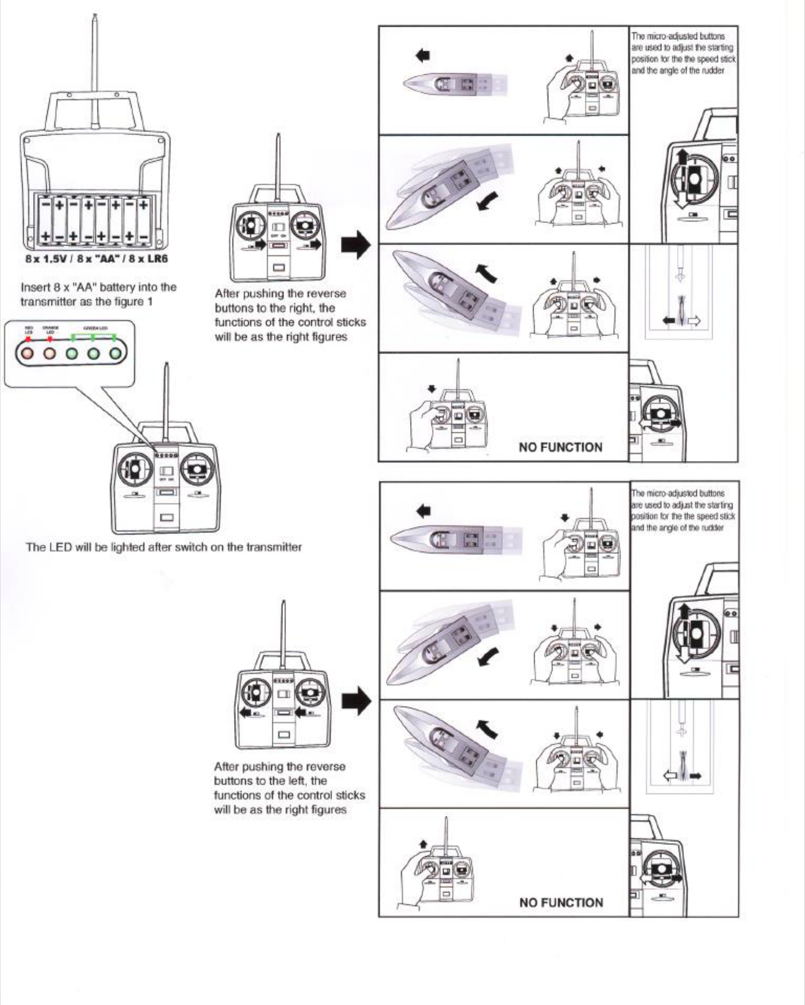 Hobbyengine Model 001 27 MHz Wireless R/C Toy - Transmitter User Manual ...